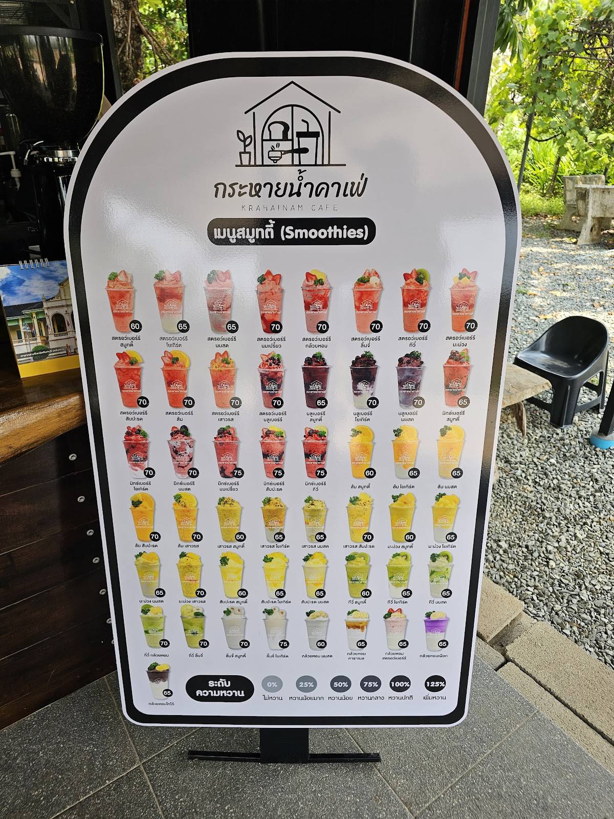 Menu at กระหายน้ำ คาเฟ่, Chanthaburi