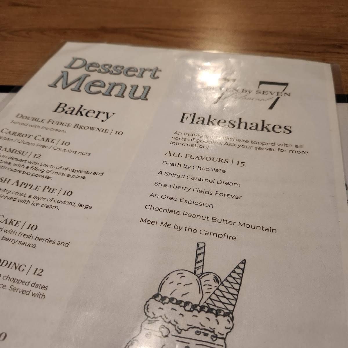 Menu at 7 by 7 Restaurant, Sydney