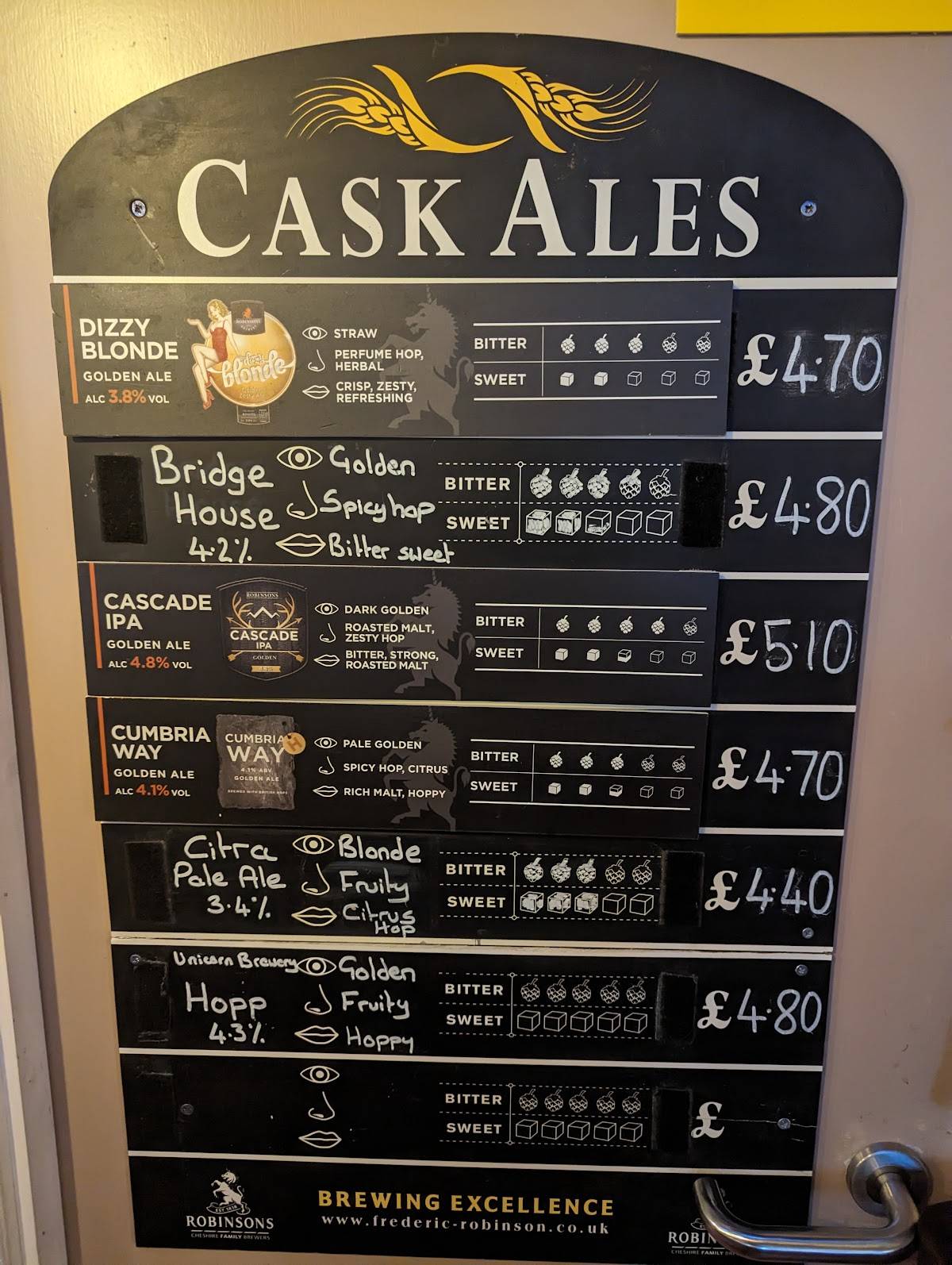 Menu at Golden Rule pub & bar, Ambleside
