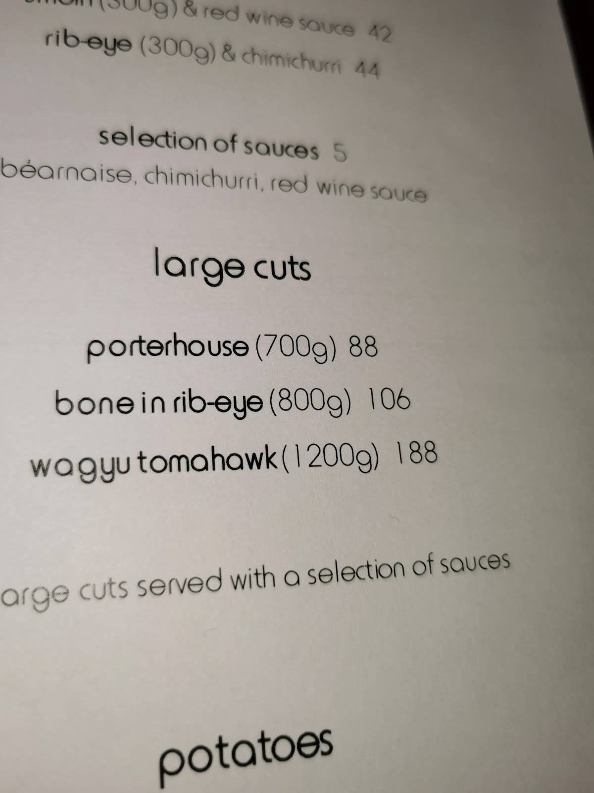 Carta del pub y bar Aqua Shard, Londres, Level 31