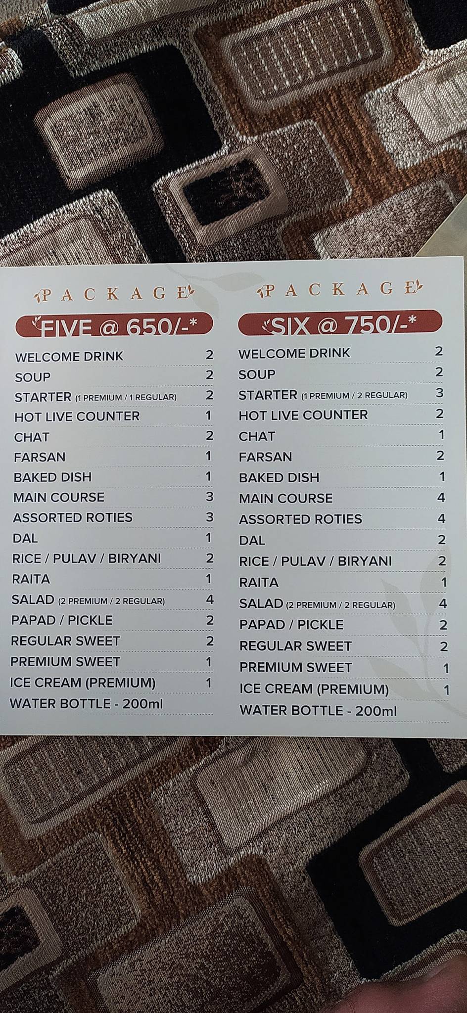 Menu at BAGH-ONE BANQUETS & RESTAURANT, Ahmedabad