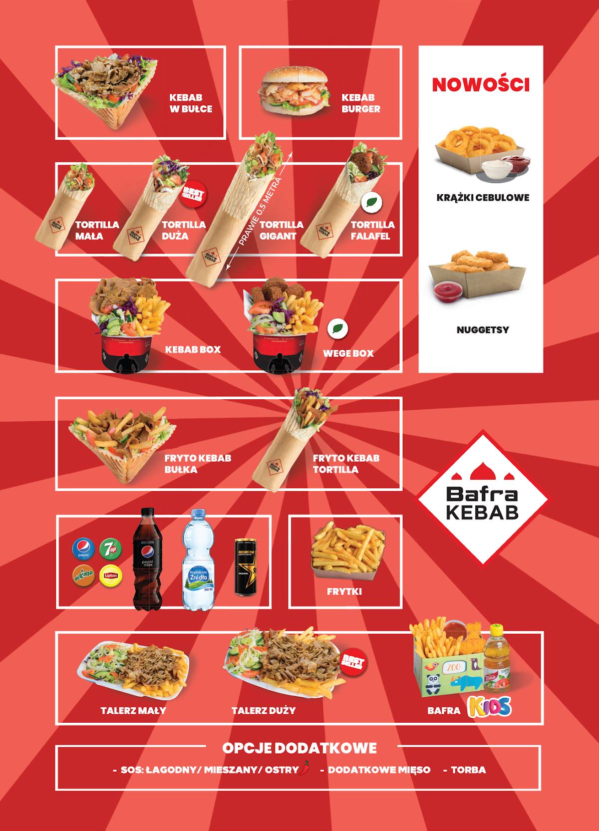Menu at Bafra Kebab, Katowice, Józefowska 108