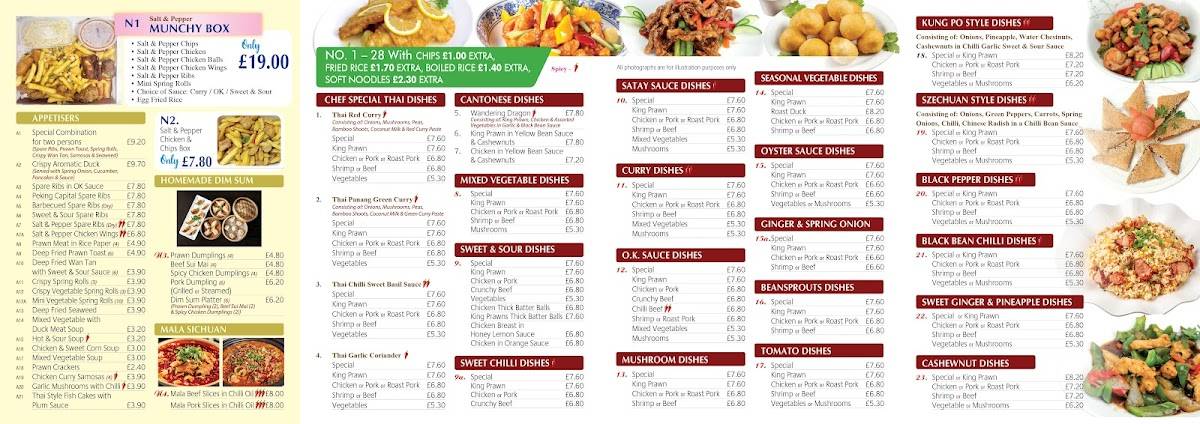 Menu at Birds Nest fast food, Halifax