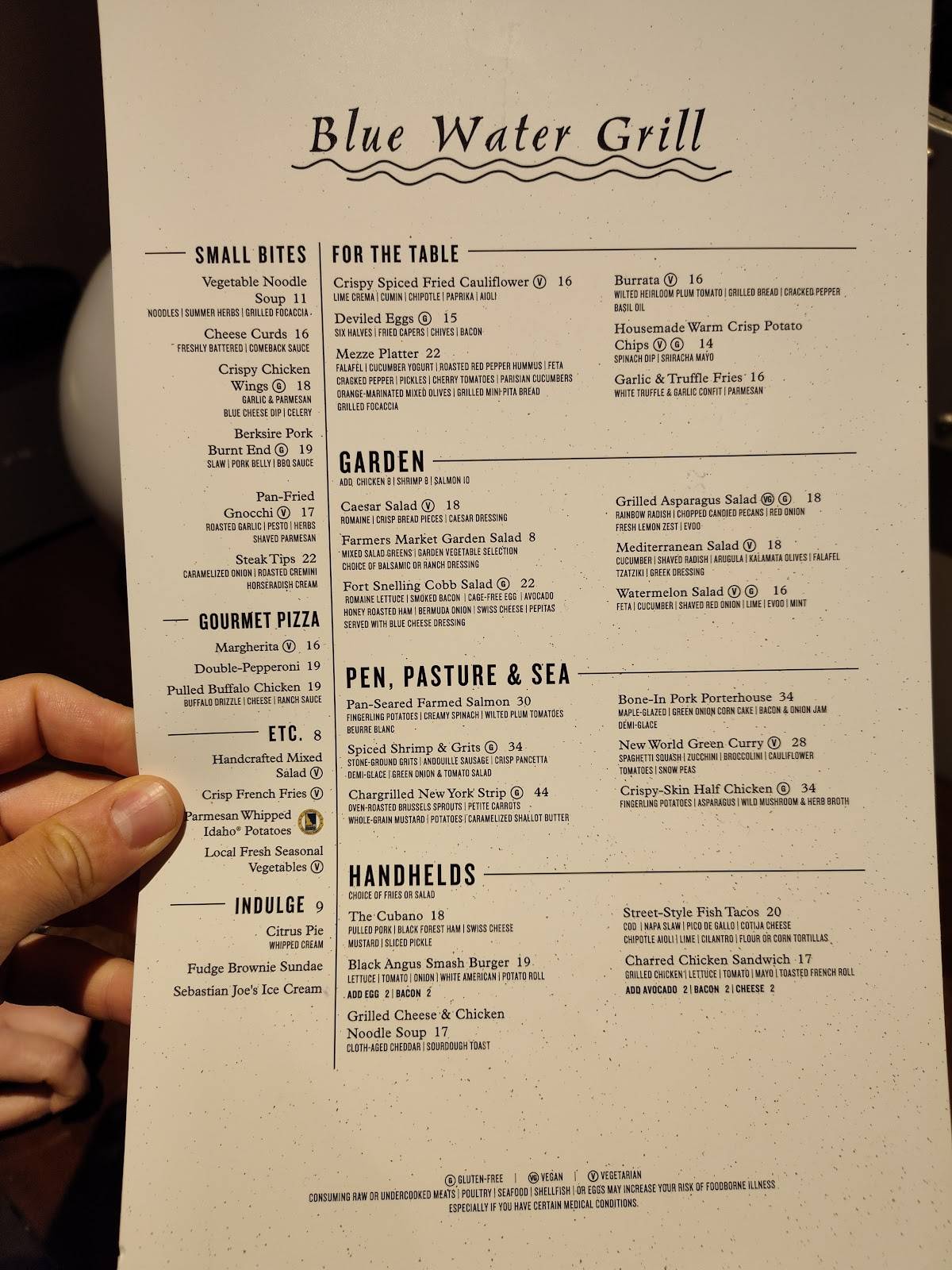 Menu at Blue Water Grill pub & bar, Bloomington