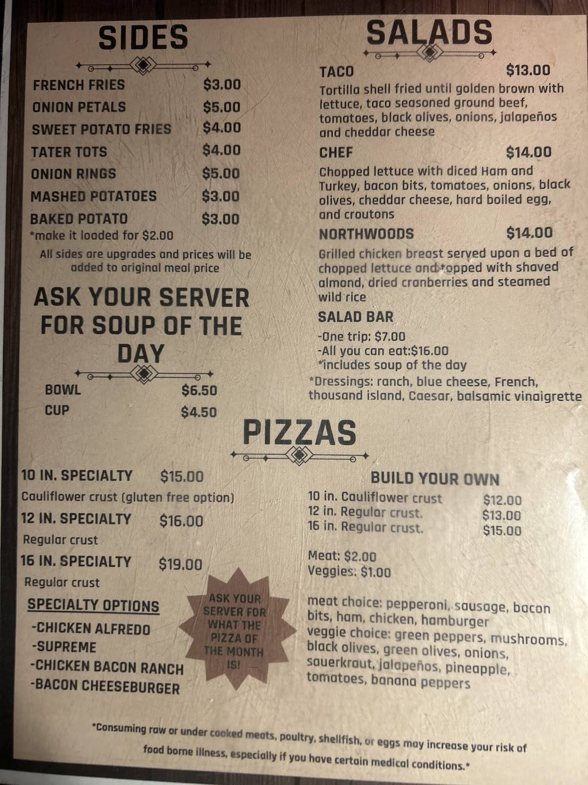 Menu at Blue Max pub & bar, Duluth