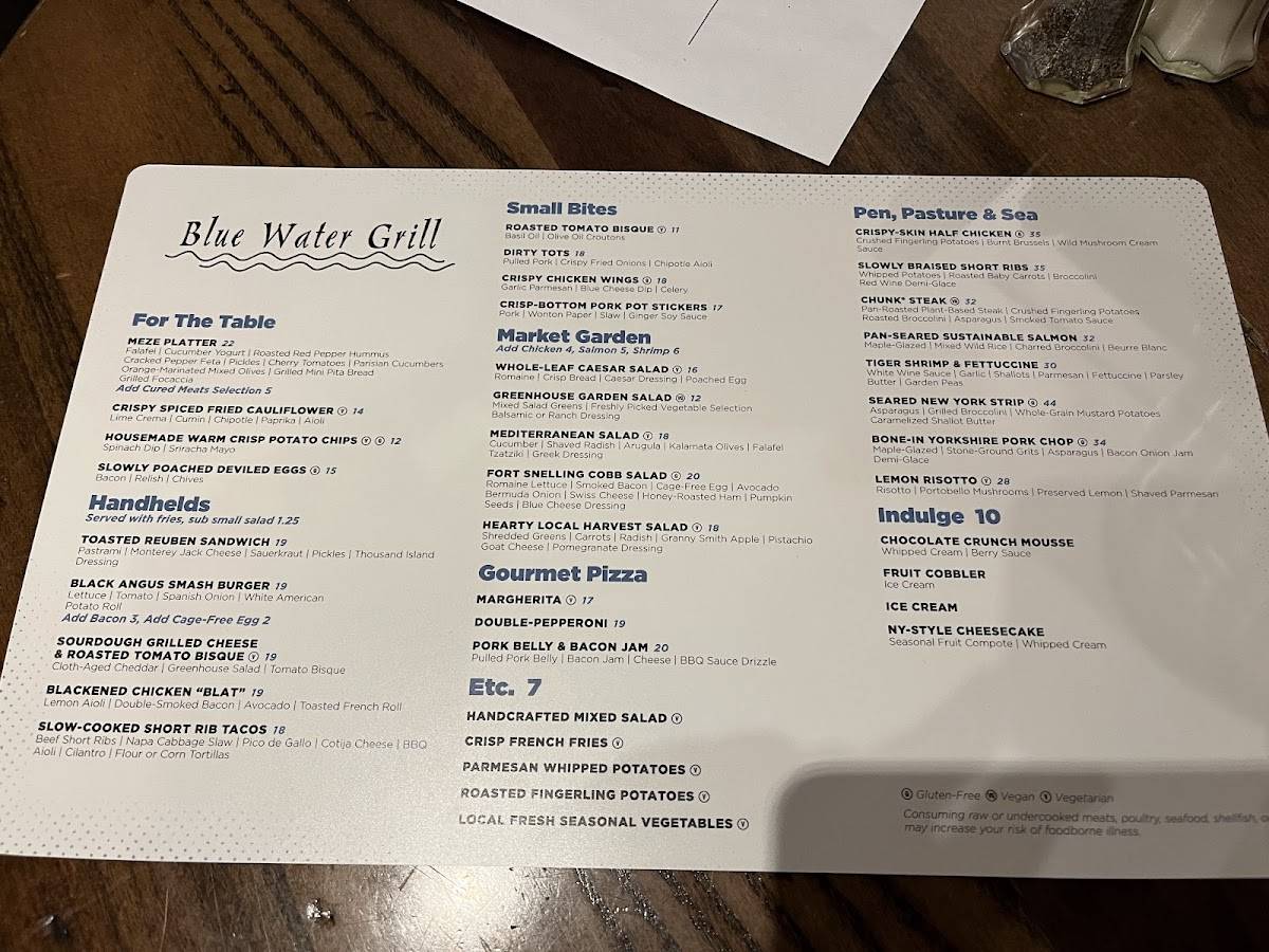 Menu at Blue Water Grill pub & bar, Bloomington