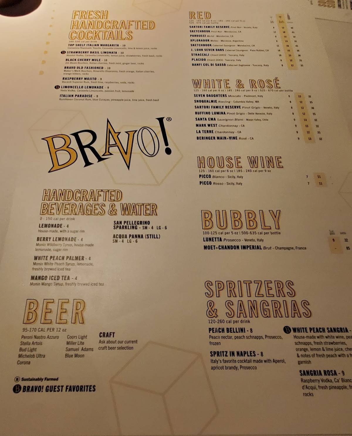 Menu at Bravo! Italian Kitchen pub & bar, Robinson Township