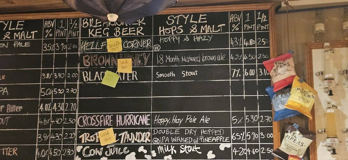 Menu at Breakwater Brewery & Taproom & Pizzeria, Dover