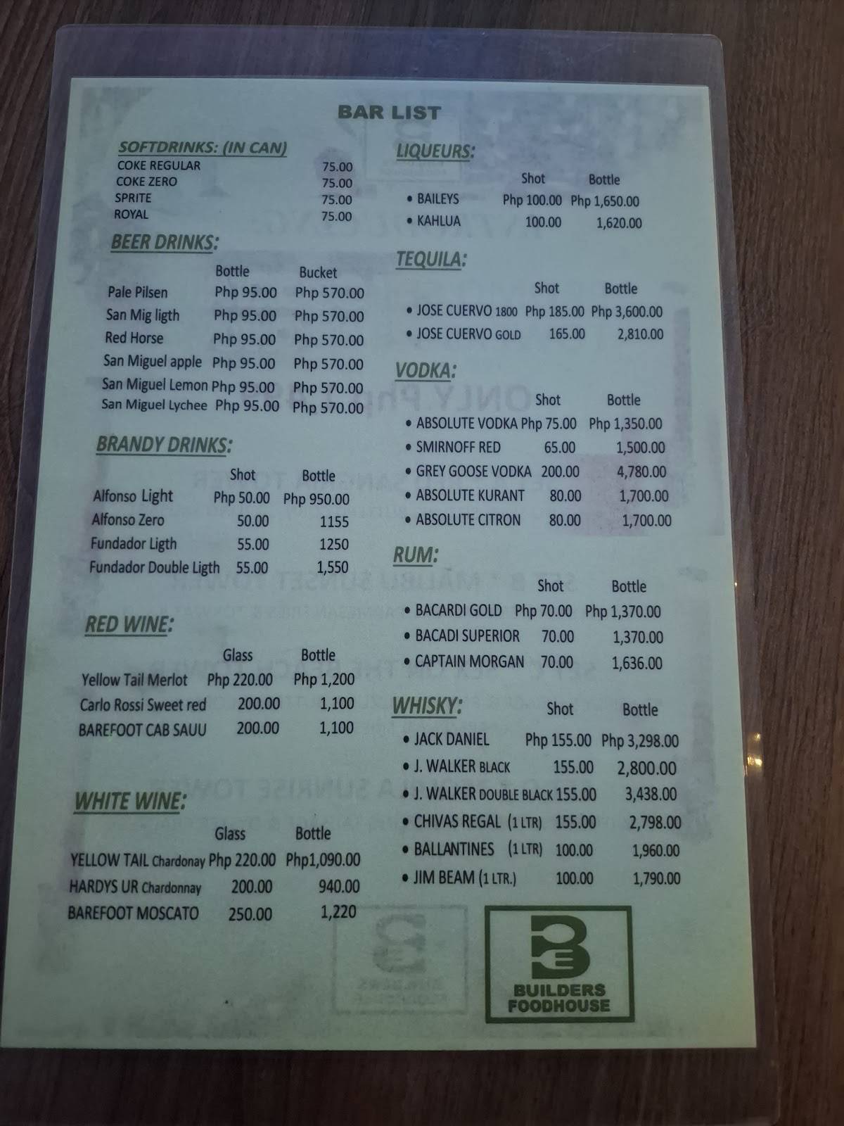Menu at Builders Foodhouse restaurant, Makati