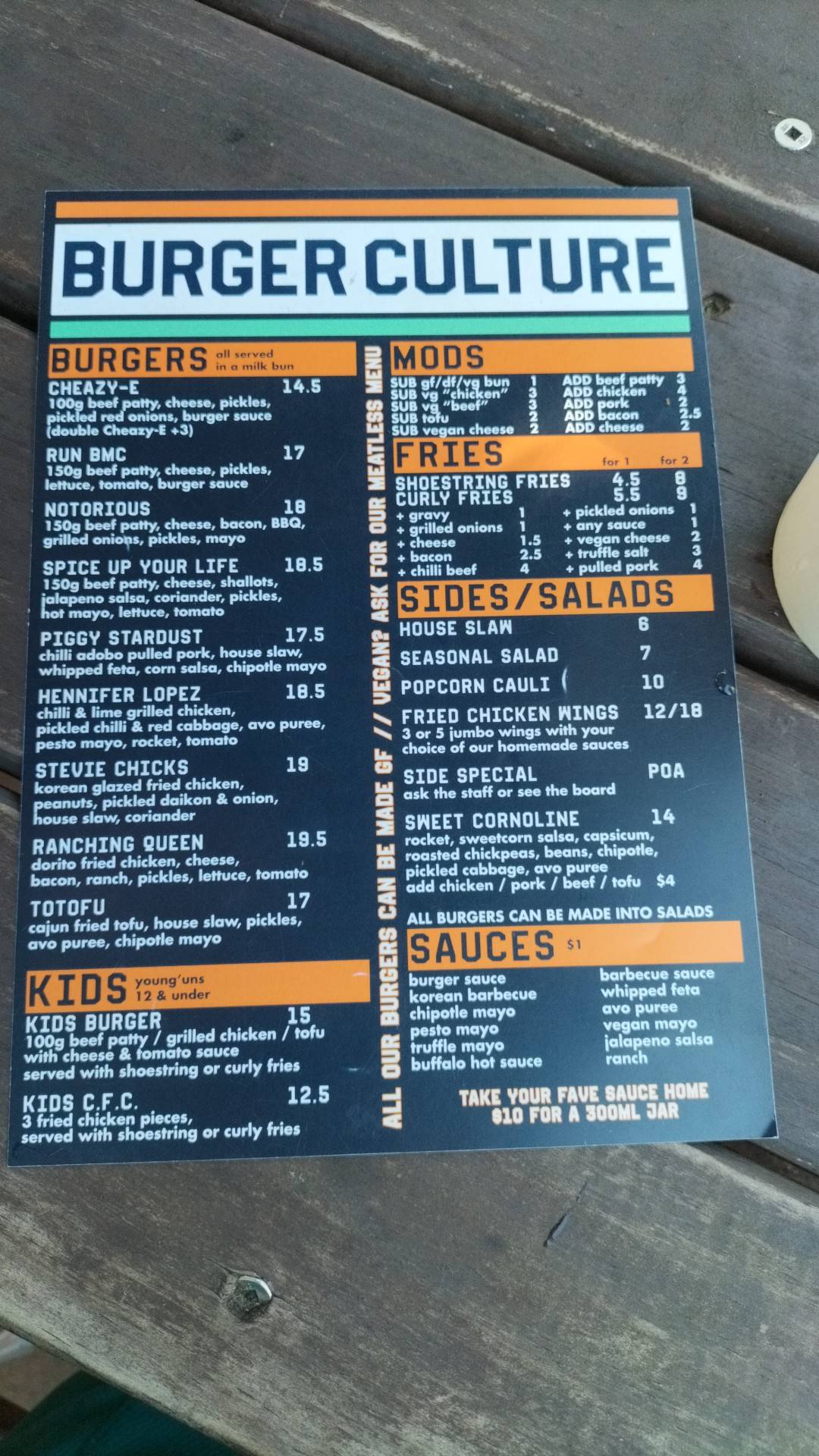 Menu at Burger Culture pub & bar, Nelson