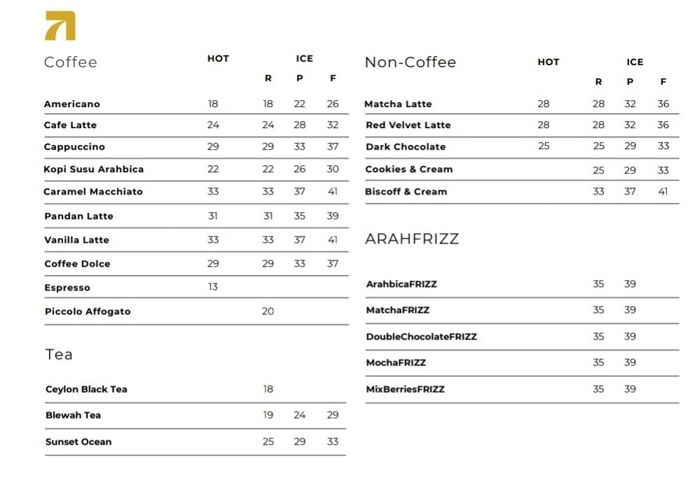 Carta del café ARAH Coffee Pandawa, Sendangadi