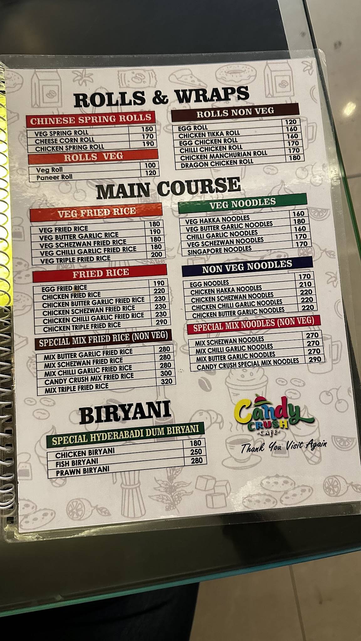 Menu at Candy Crush Cafe, Port Blair