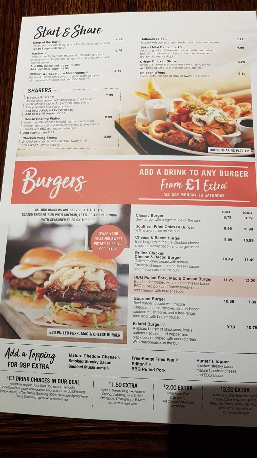Menu at Cricketers Arms pub & bar, Eastleigh, 232 Chestnut Ave
