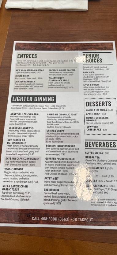 Menu at Days Inn Kenora pub & bar, Kenora