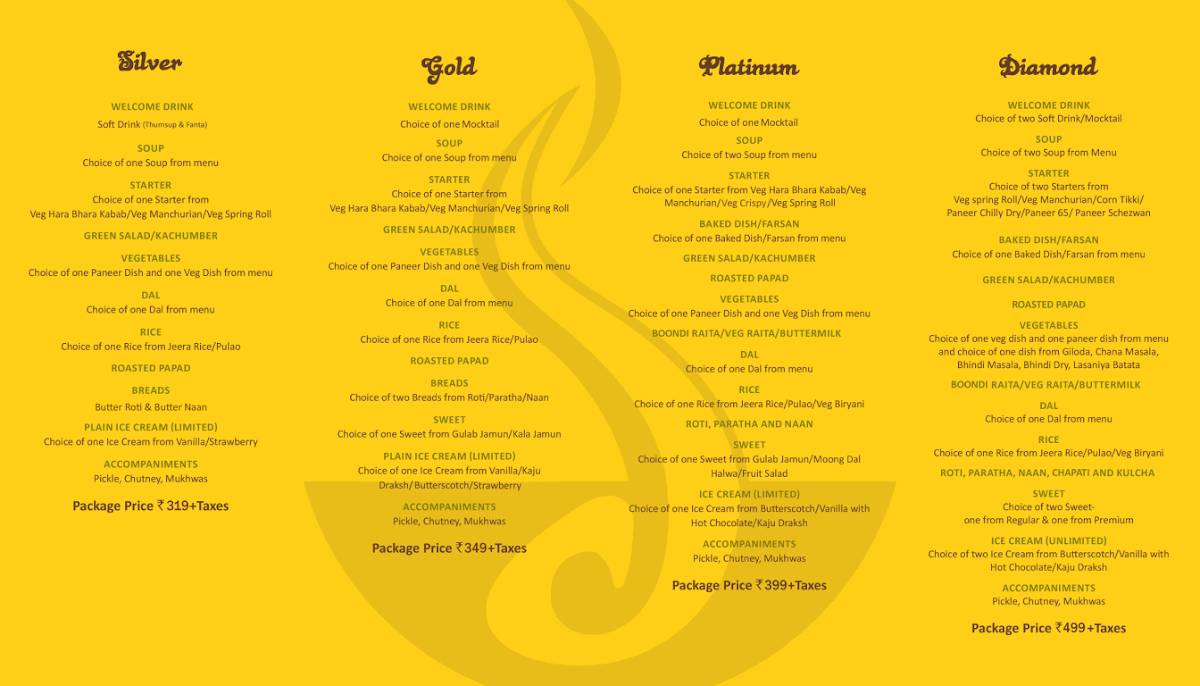 Menu at Delicacy Restaurant & Banquet (Pure Veg)(Vadodara), Vadodara