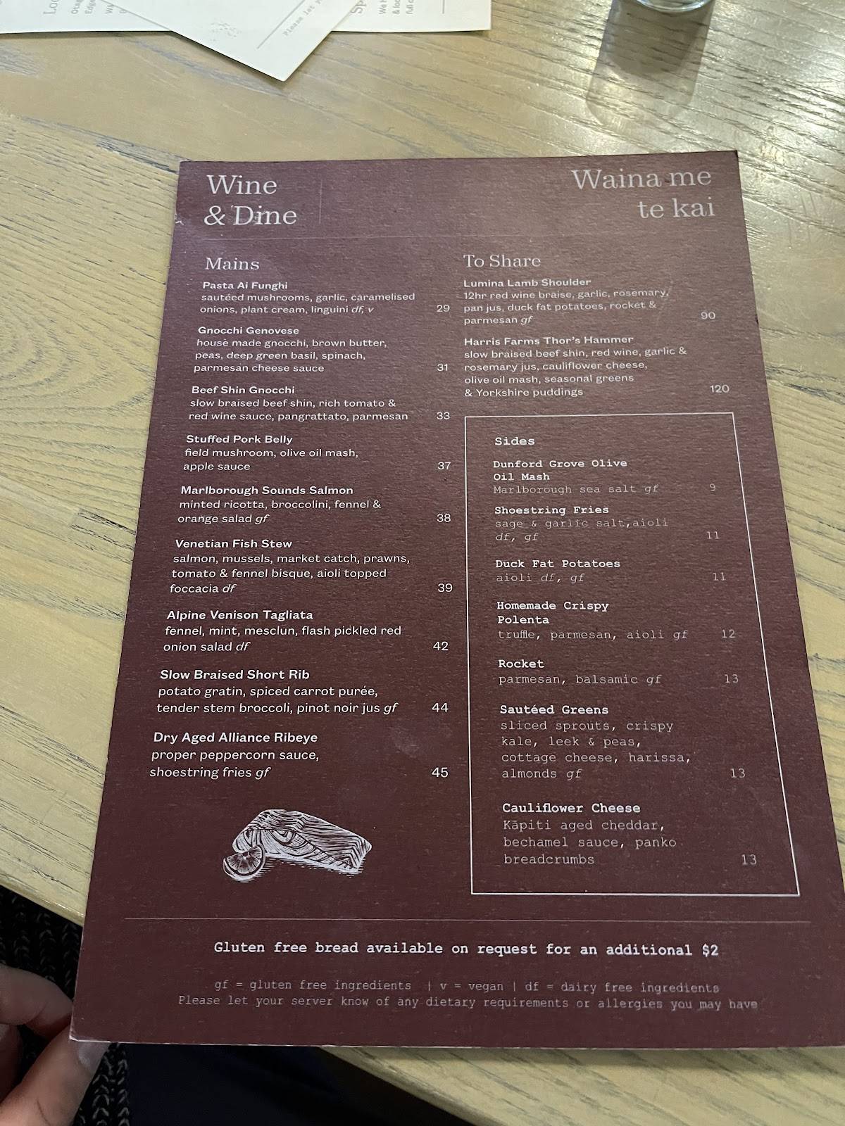 Menu at Edgewater Restaurant - Lake Wānaka, New Zealand, Wanaka