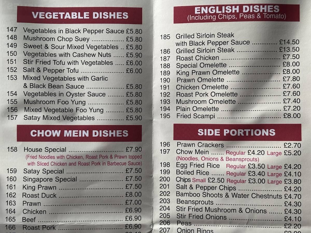 Menu at Birds Nest fast food, Cromford