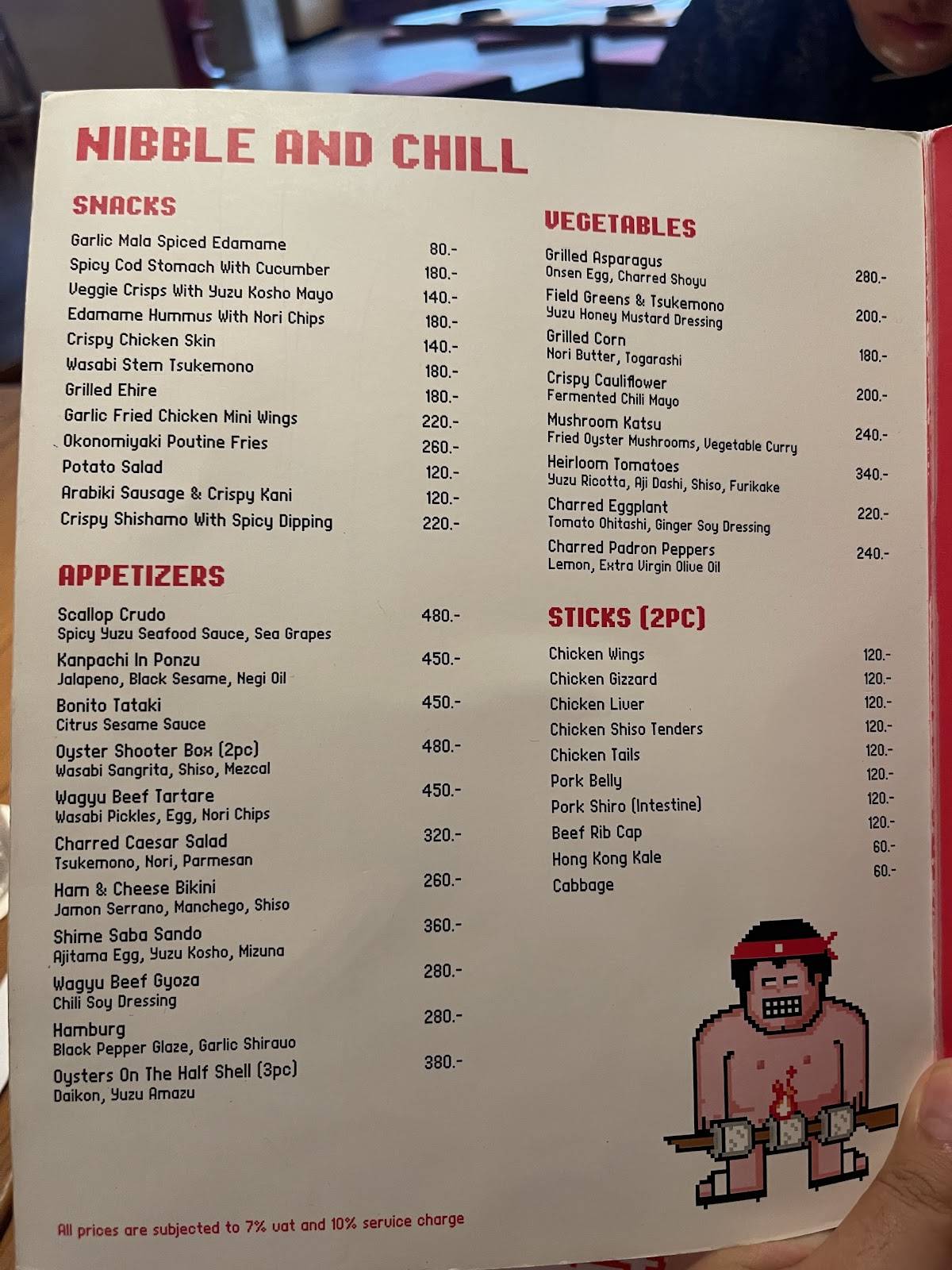 Menu at Fatboy Izakaya restaurant, Bangkok