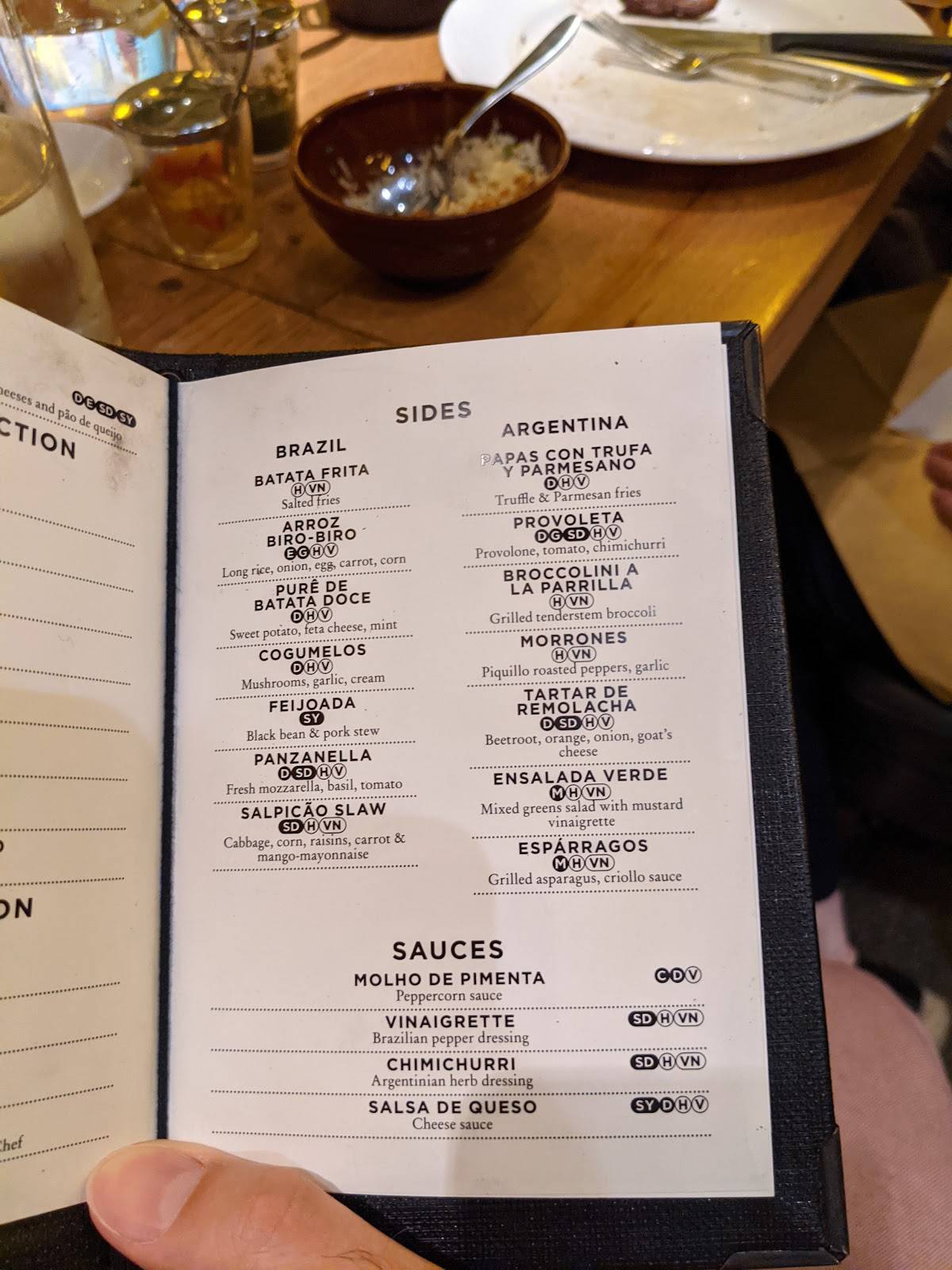 Menu at Fazenda Rodizio Bar & Grill, Edinburgh