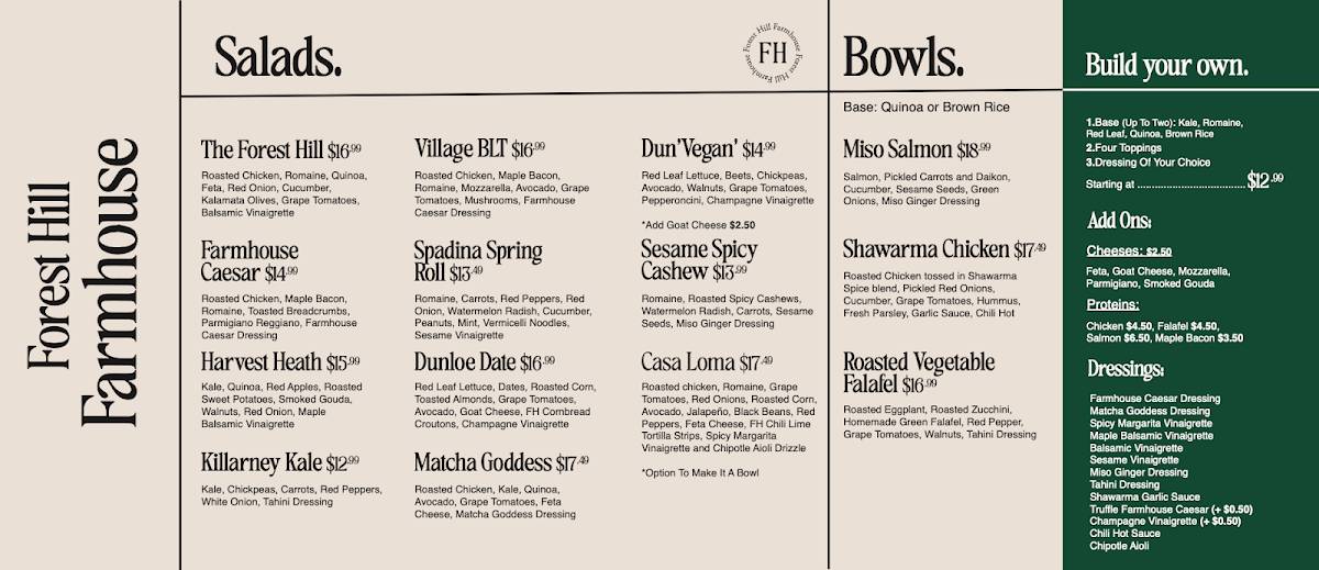 Menu au Forest Hill Farmhouse restaurant, Toronto, 2 Lola Rd