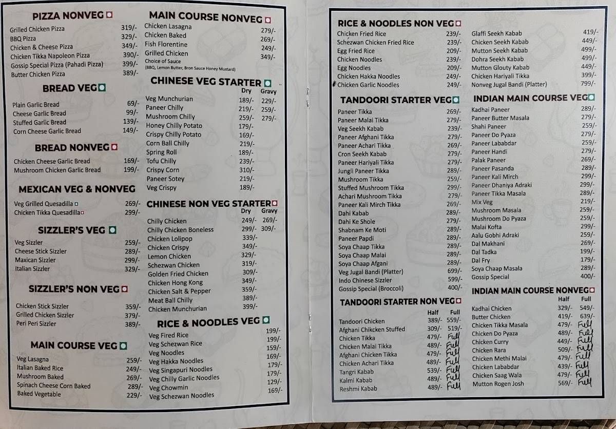 Menu at Gossip Cafe & Restaurant, Rishikesh