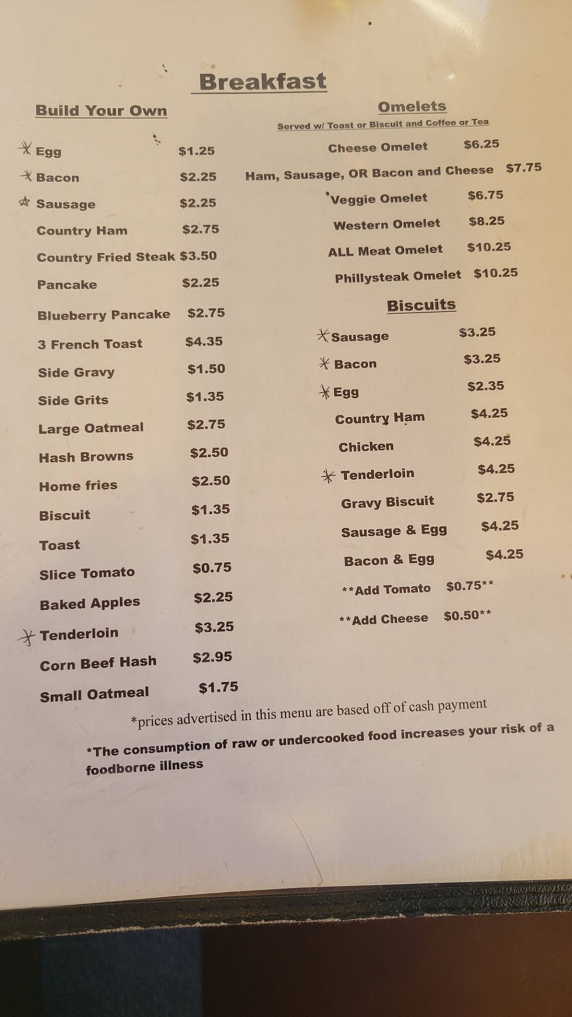 Menu at Grayson Restaurant, Wytheville