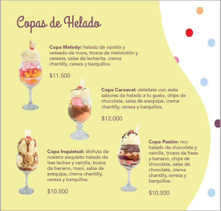 Carta de helados hugos, Colombia