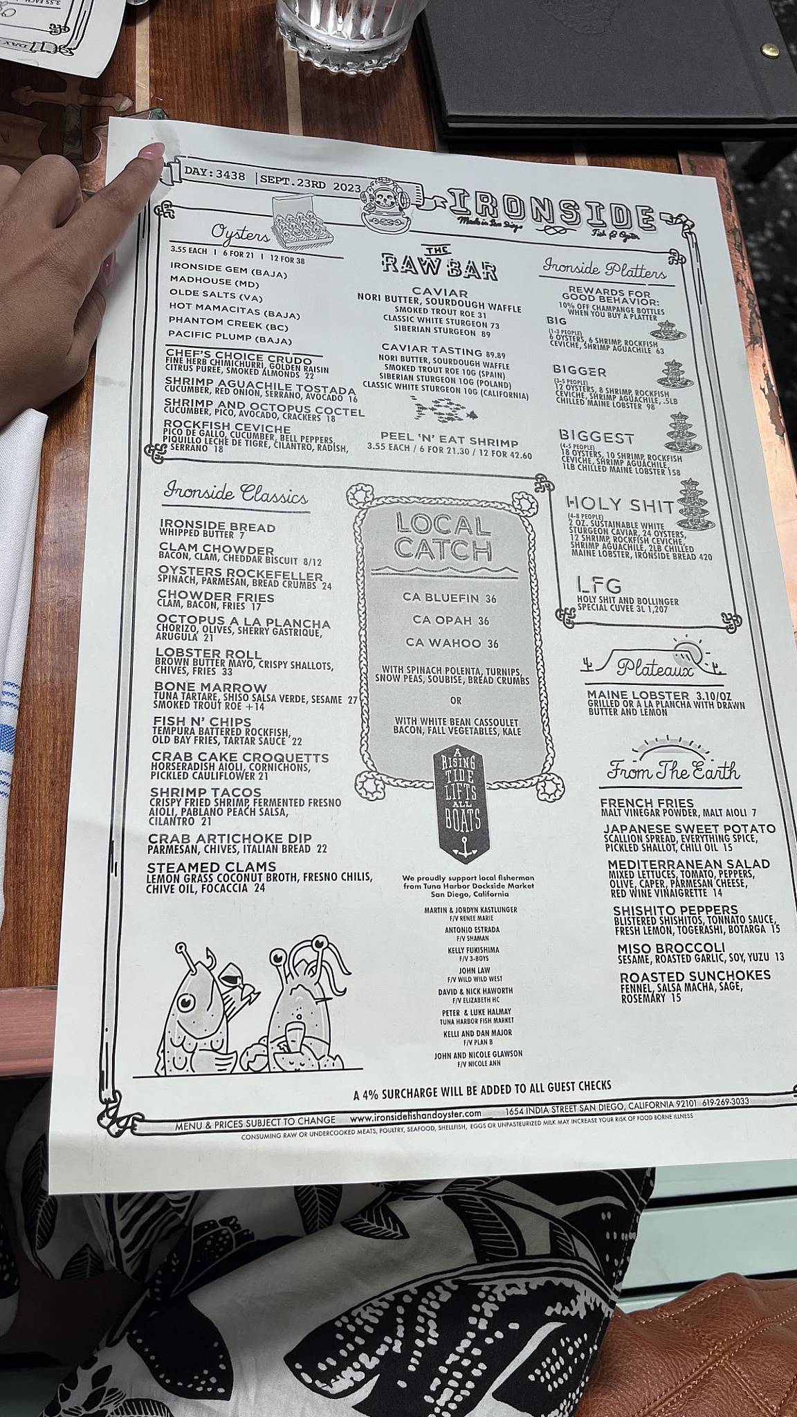 Menu at Ironside Fish & Oyster Bar, San Diego, India St