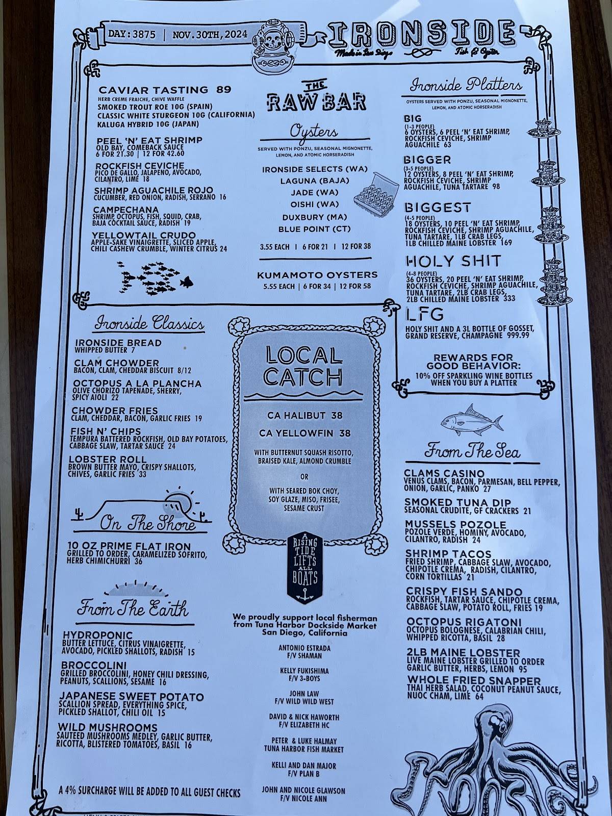 Menu at Ironside Fish & Oyster Bar, San Diego, India St
