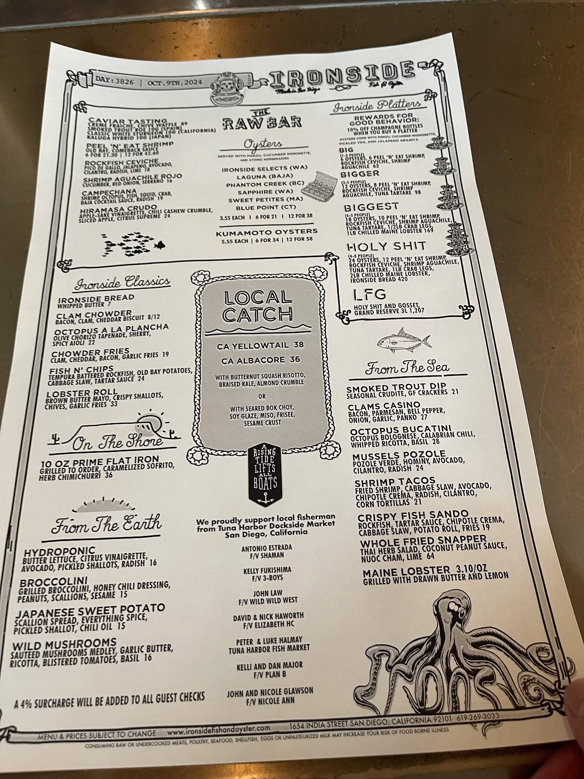 Menu at Ironside Fish & Oyster Bar, San Diego, India St