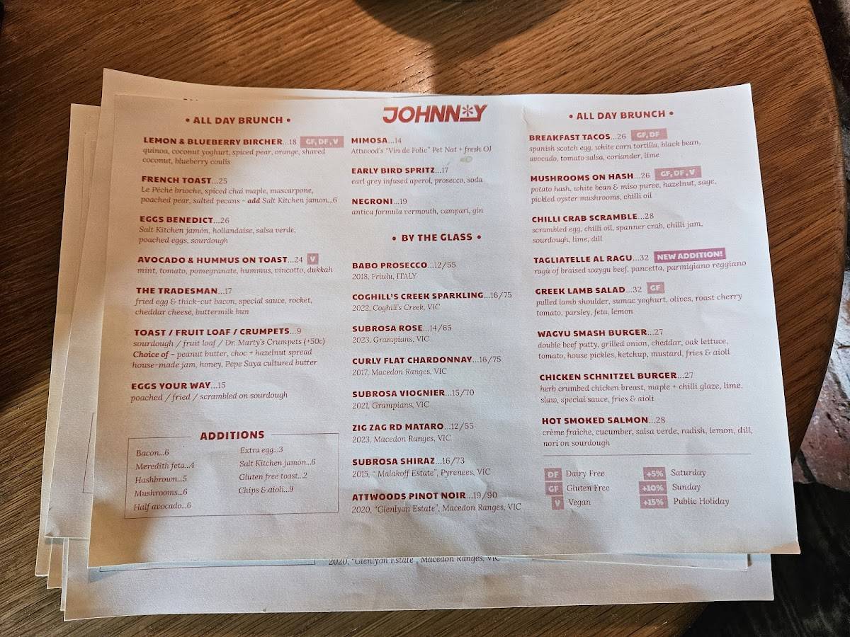Menu at Johnny Alloo cafe, Ballarat Central