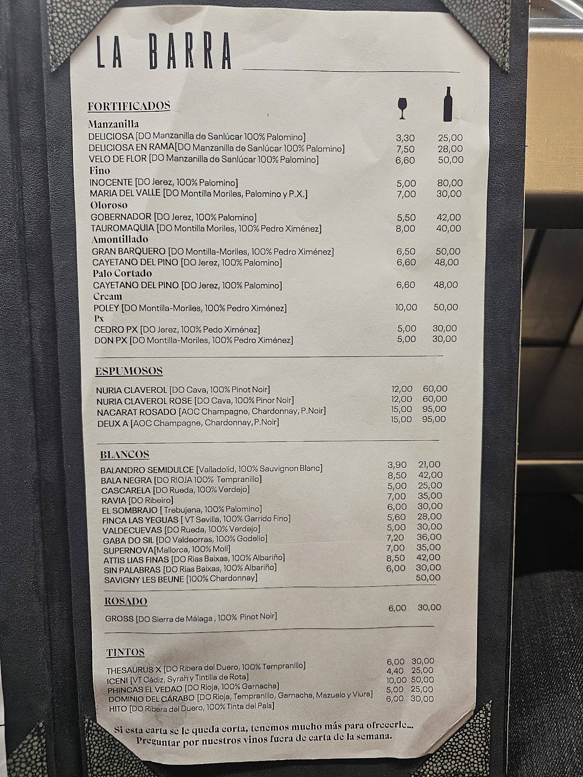 Menu at La Barra de Cañabota, Seville, C. Orfila