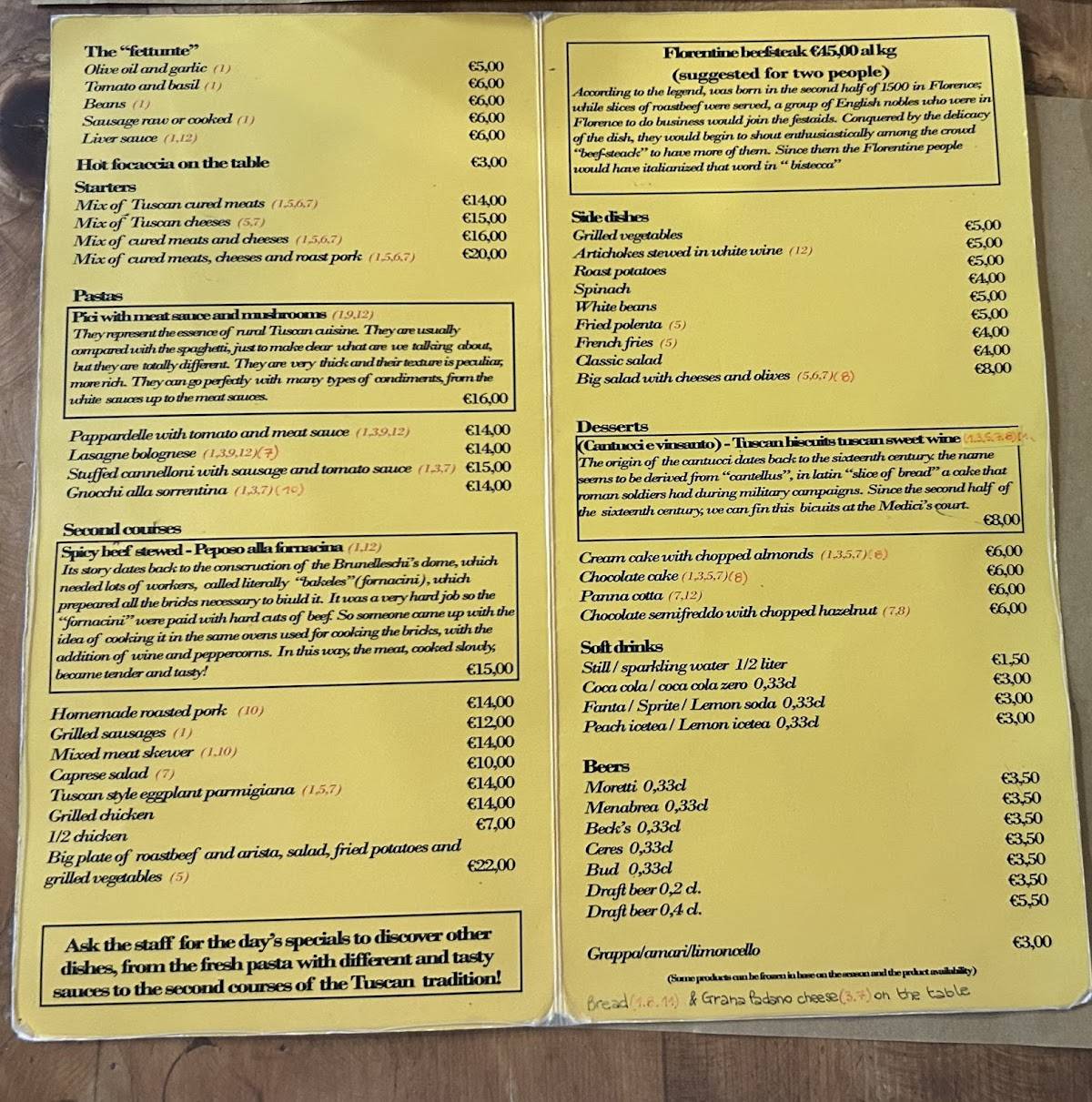 Menu at La Fettunta restaurant, Florence