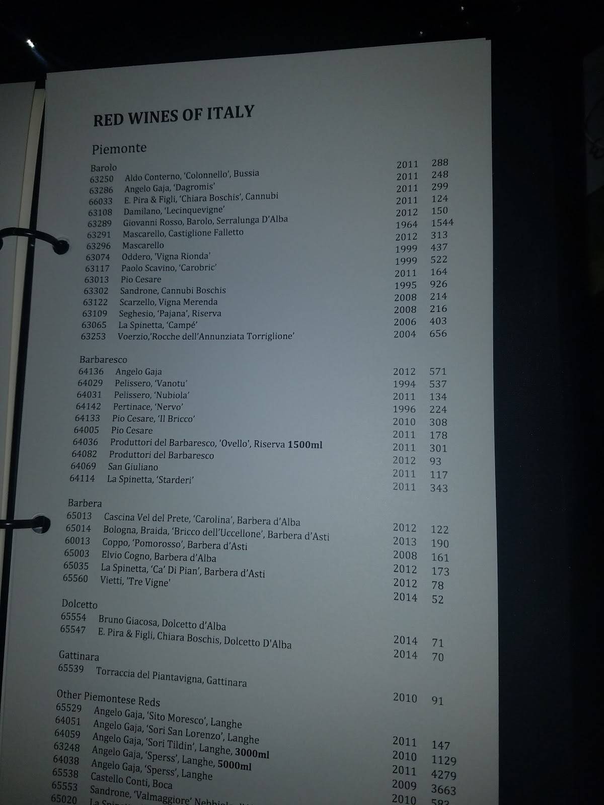 Menu at Sinatra pub & bar, Las Vegas, Las Vegas Blvd S
