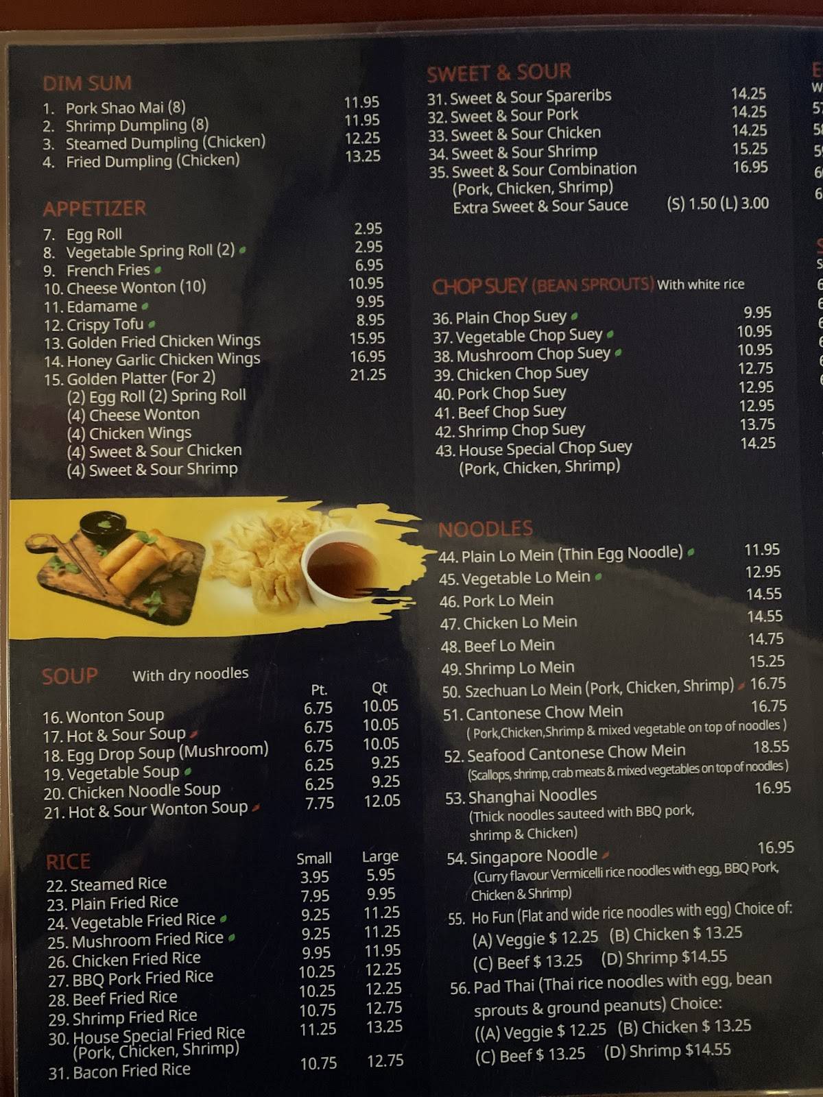Menu at Loi's Canton Kitchen Ltd restaurant, West Nipissing