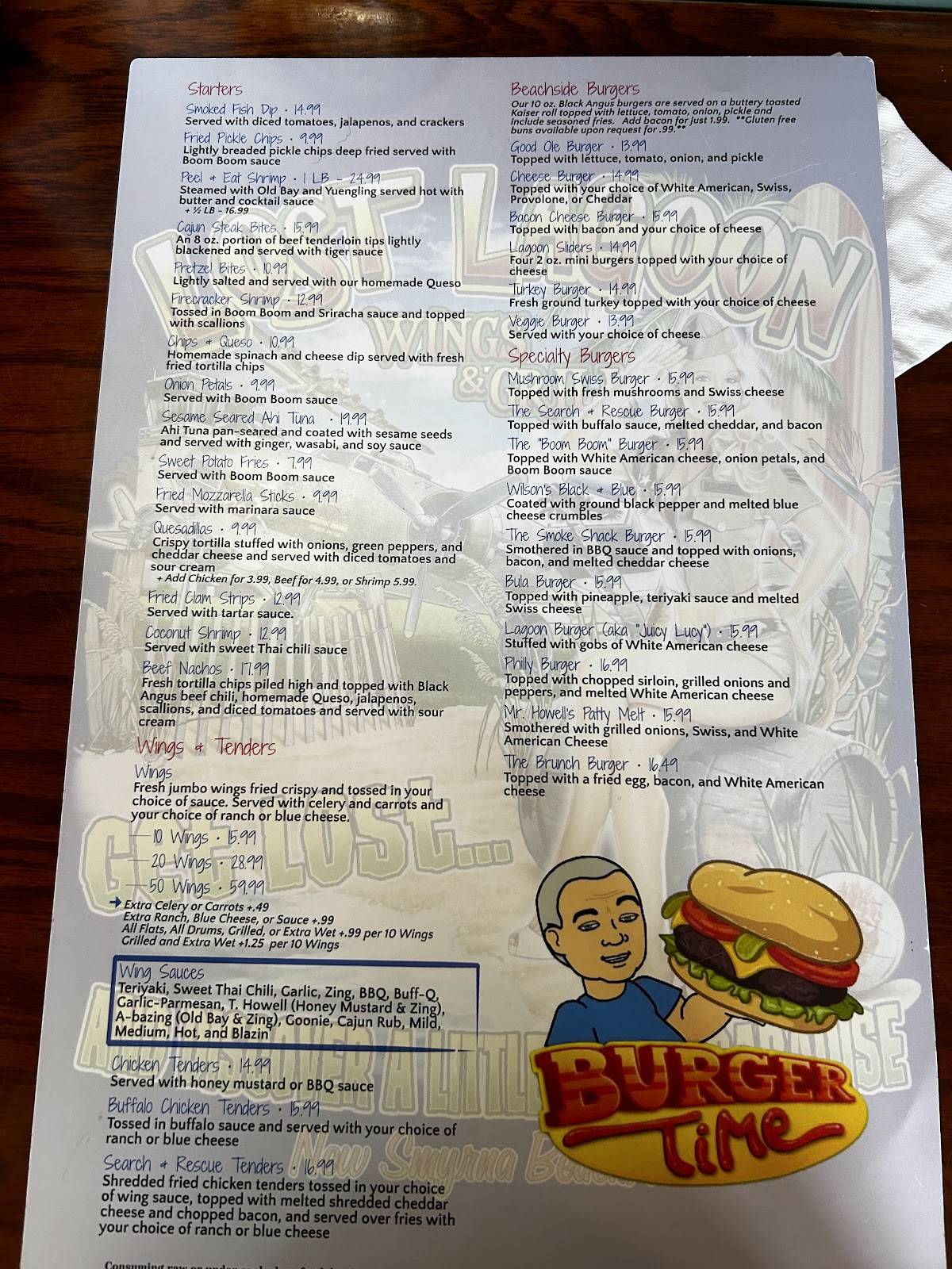Menu at Lost Lagoon Wings and Grill restaurant, New Smyrna Beach, N ...