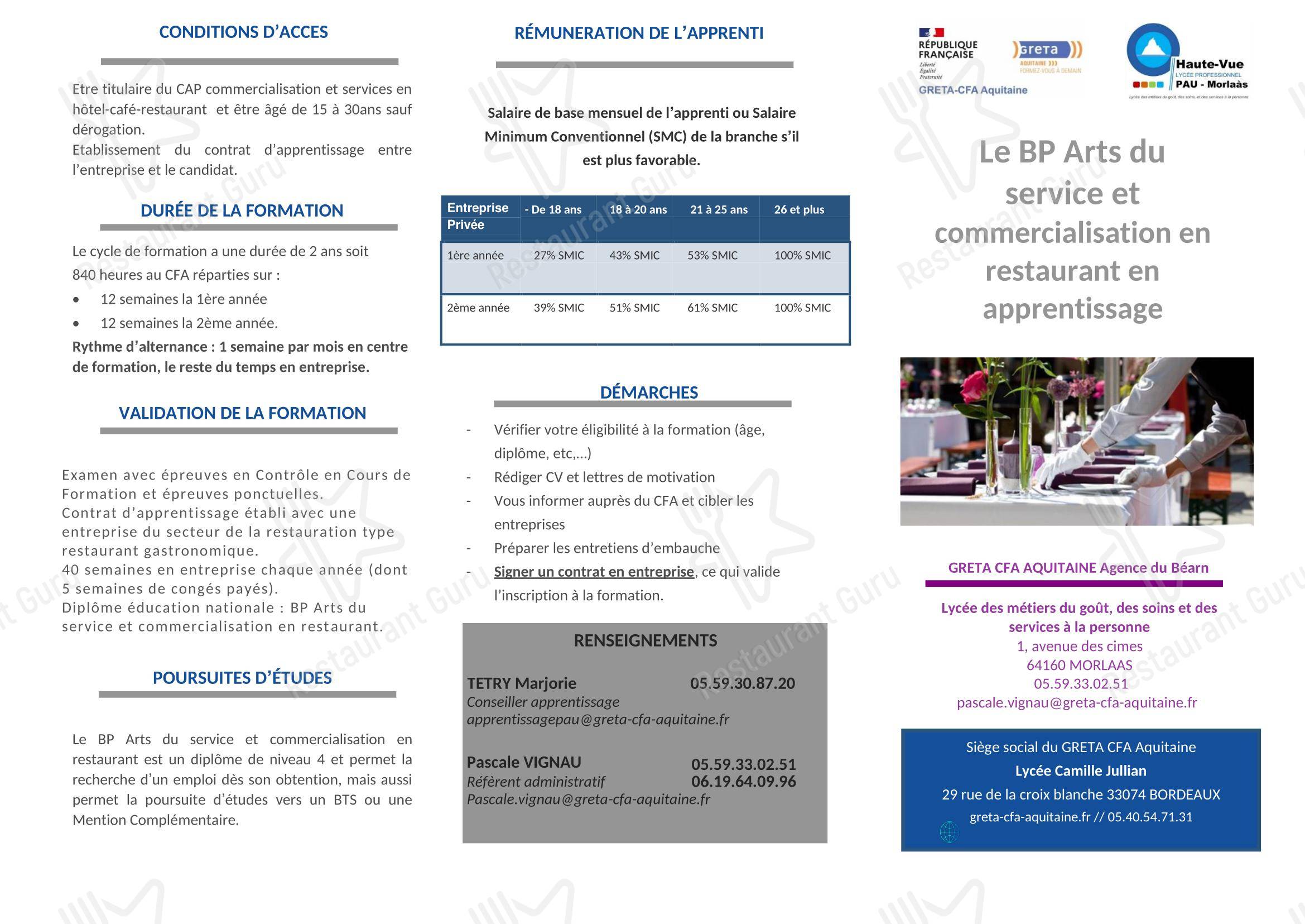 Menu au LP LYCEE DES METIERS HAUTE VUE, Morlaàs