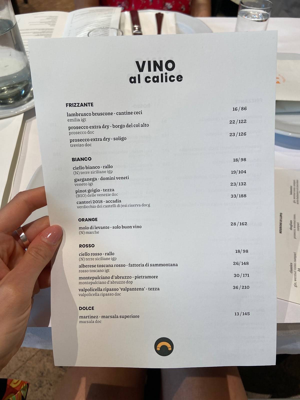 Menu at Lupo Pasta Fresca restaurant, Warsaw