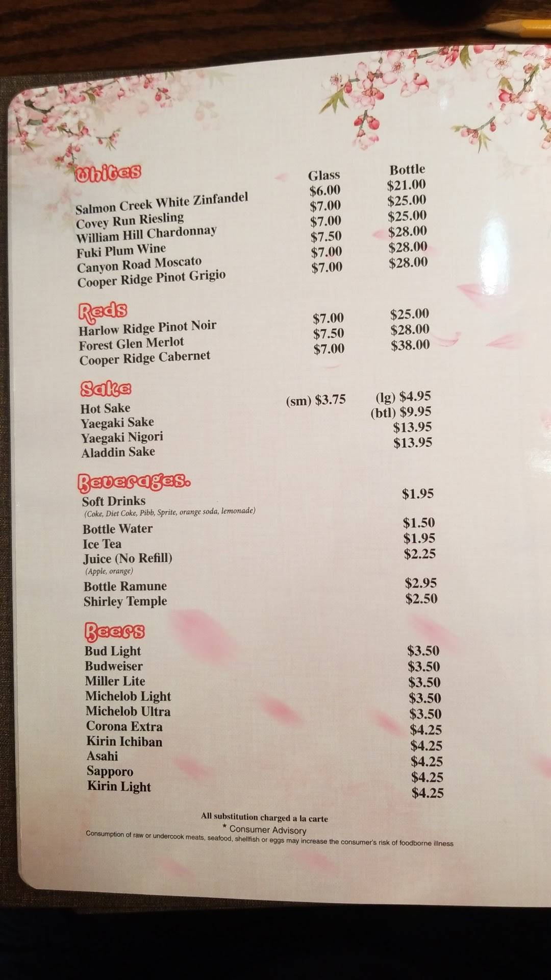 Menu at Sakura Sushi & Grill restaurant, Lynn Haven
