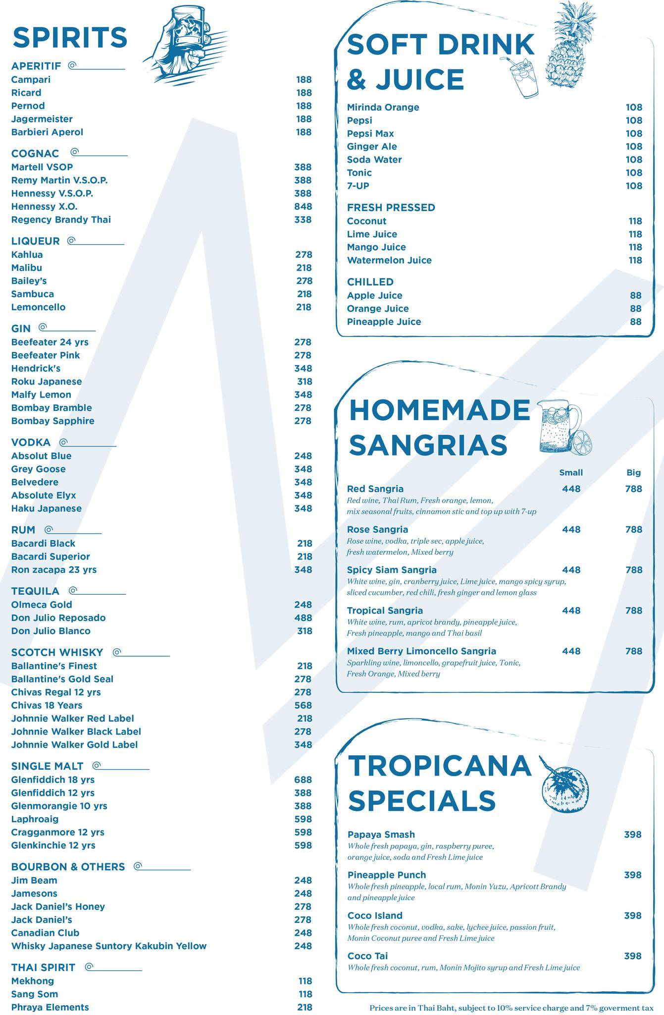Menu at M Beach Club, Mai Khao, JW Marriott Phuket Resort & Spa 231