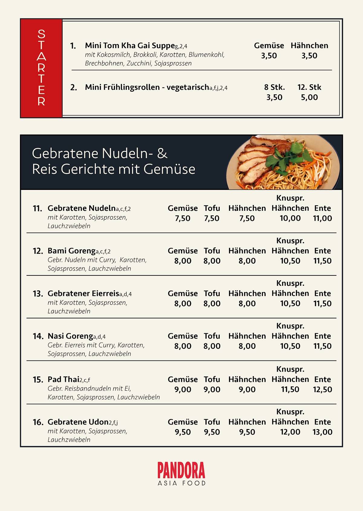 Speisekarte von Pandora Asia Food restaurant, München
