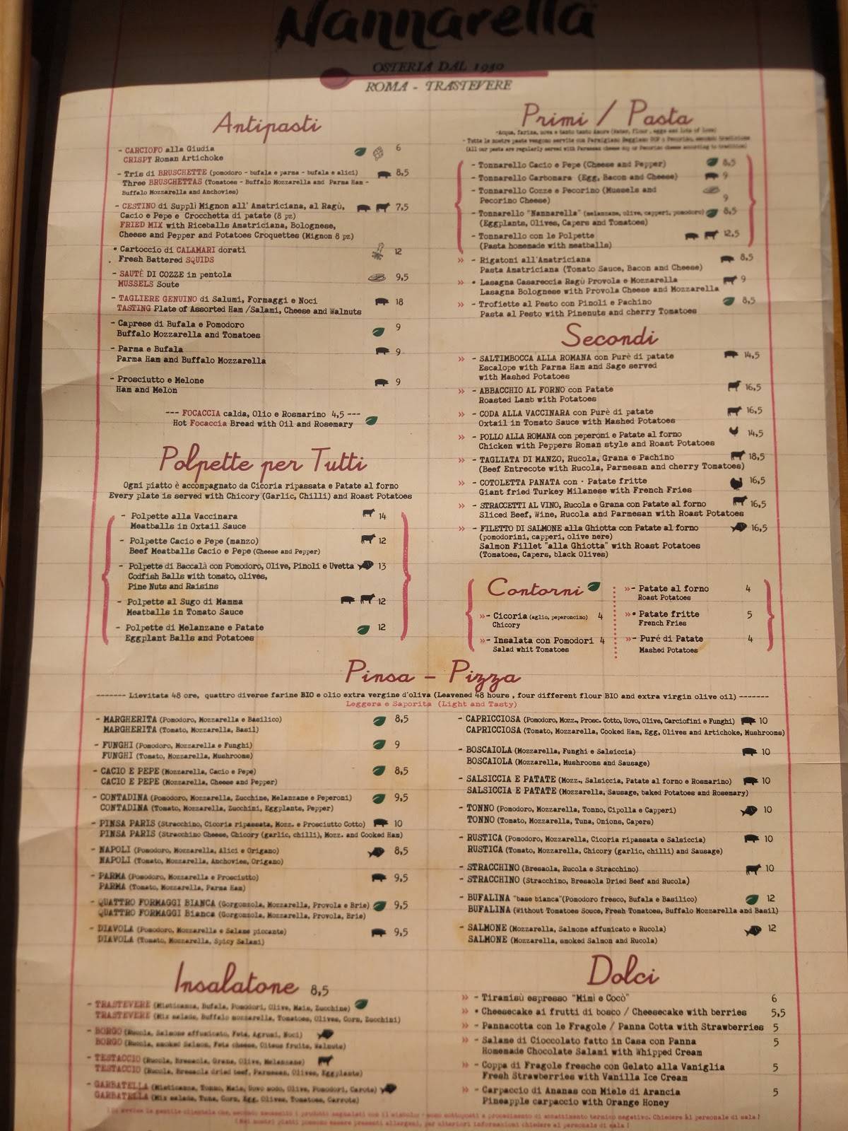 Menu at Nannarella restaurant, Rome