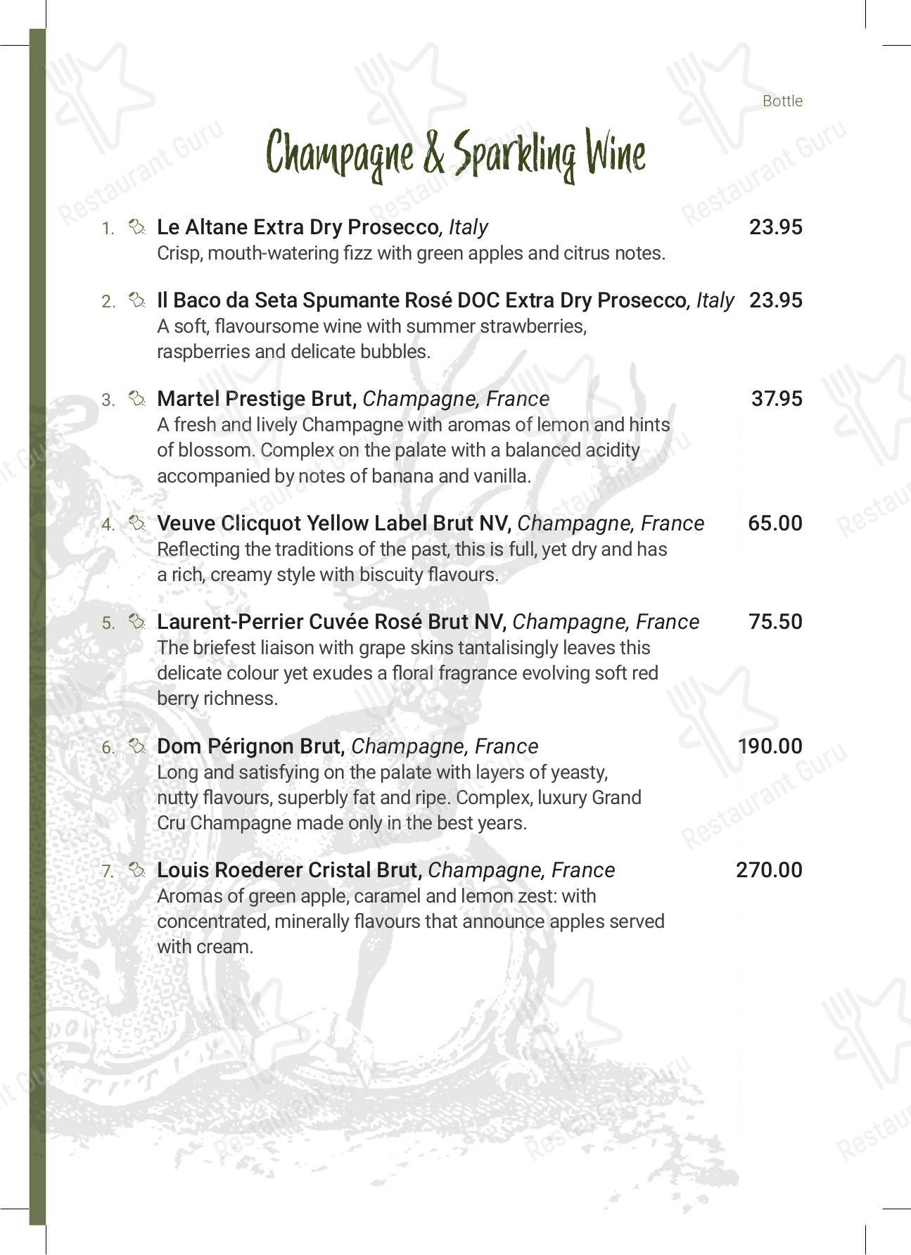 Menu at The Devonshire pub & bar, Nether Langwith, Rectory Rd