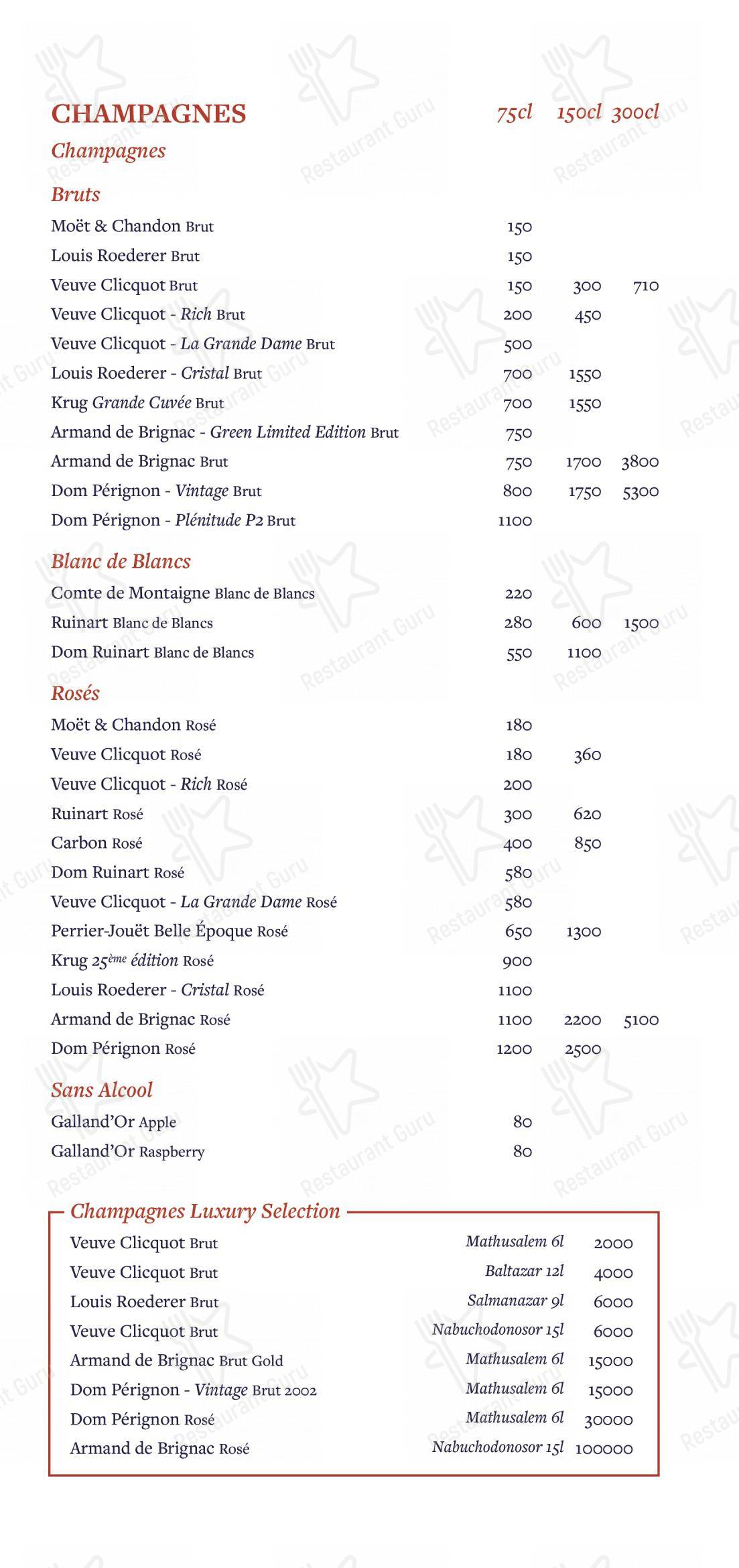 Menu at Panda restaurant, Stokesley