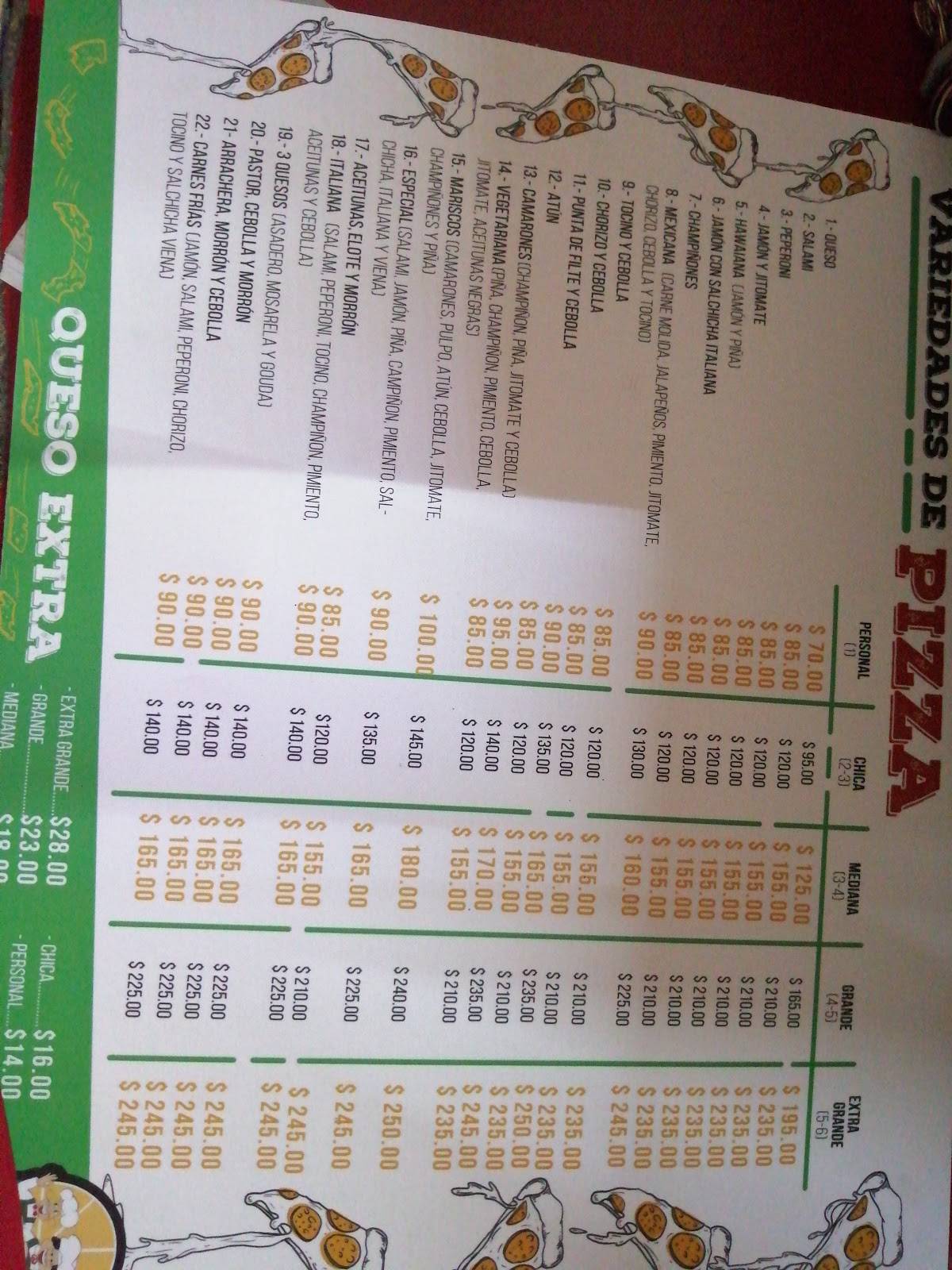 Carta del restaurante Peter’s Pizza, Marfil, Carr. Guanajuato ...