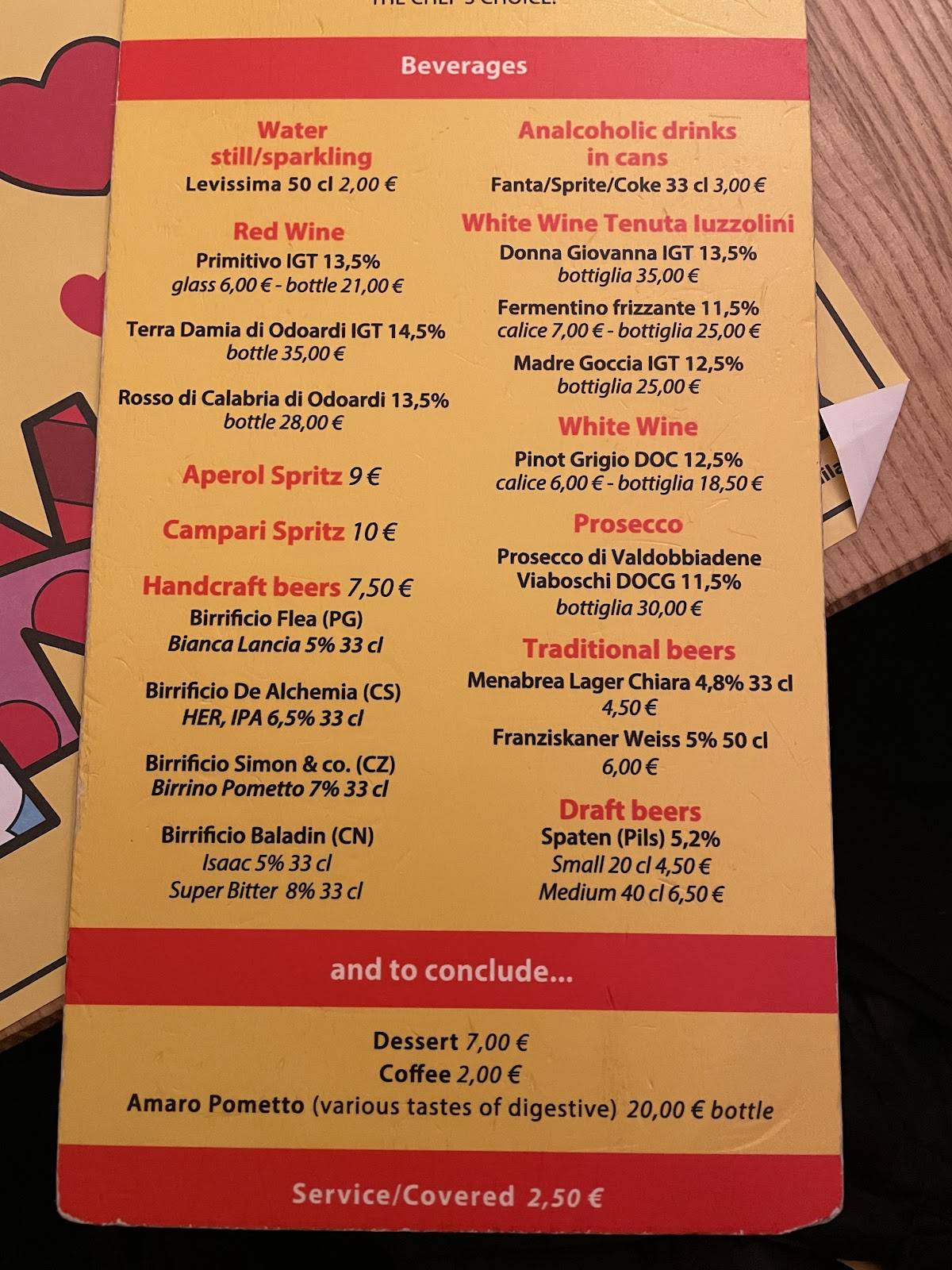 Menu at Piz pizzeria, Milan