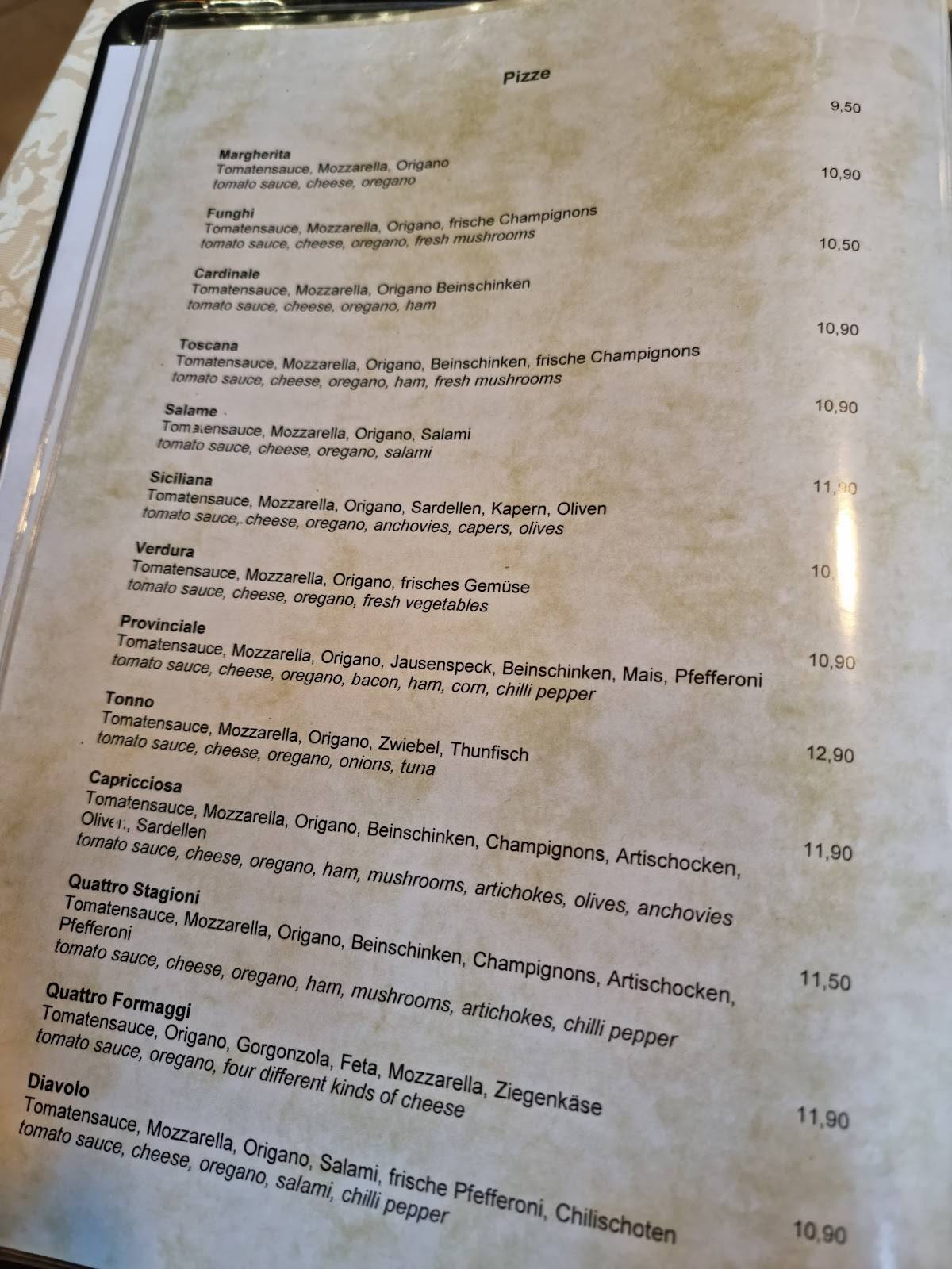 Menu at Pizzeria Lana, Vienna
