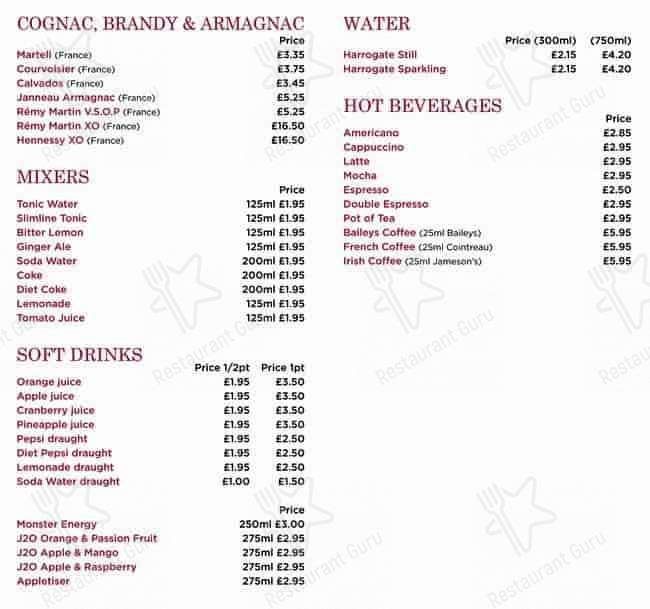 Menu at Aqua Bar & Grill - Bromley, Bromley, Unit 4-6