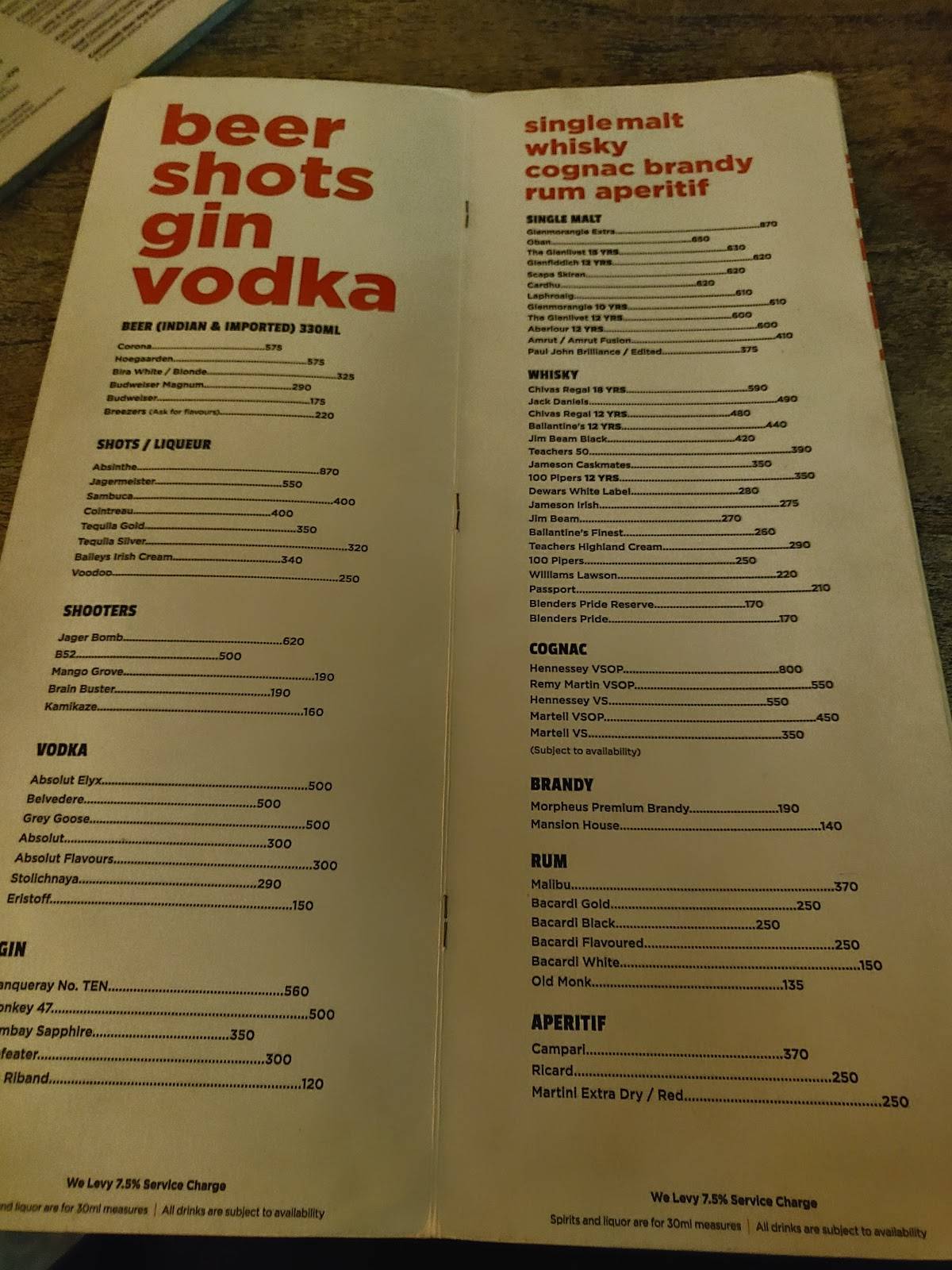 Menu at Communiti, Bengaluru, Brigade Solitare