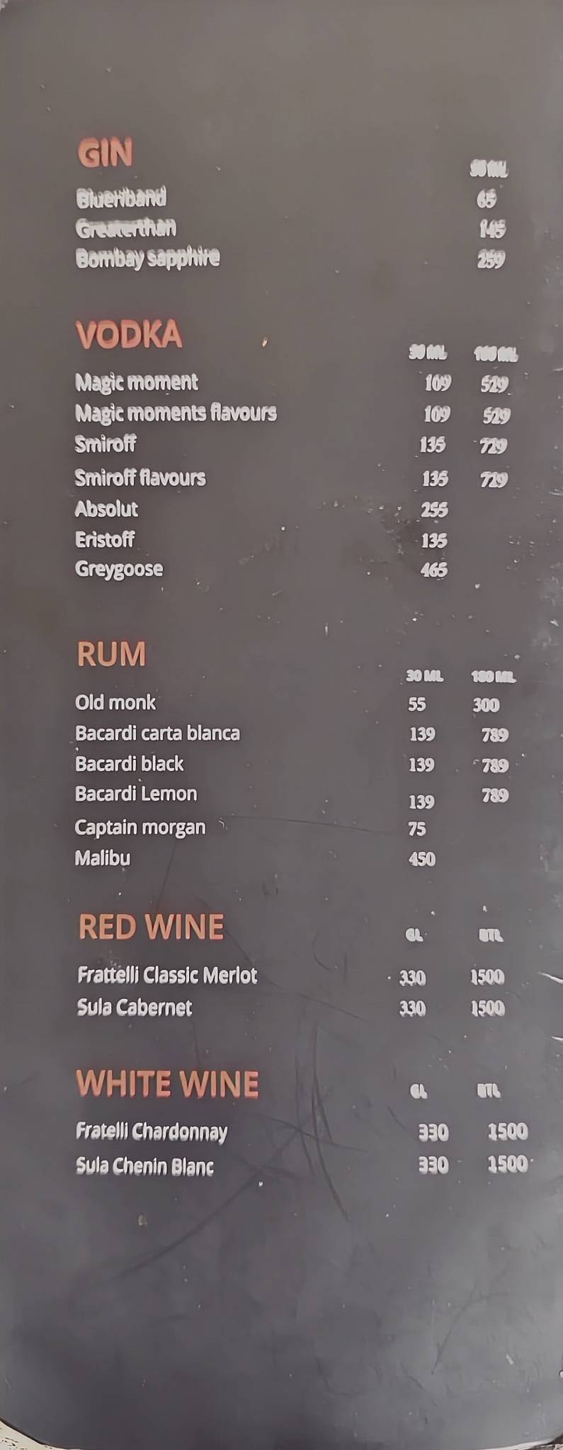 Menu at Newton's Resto Bar, Bengaluru